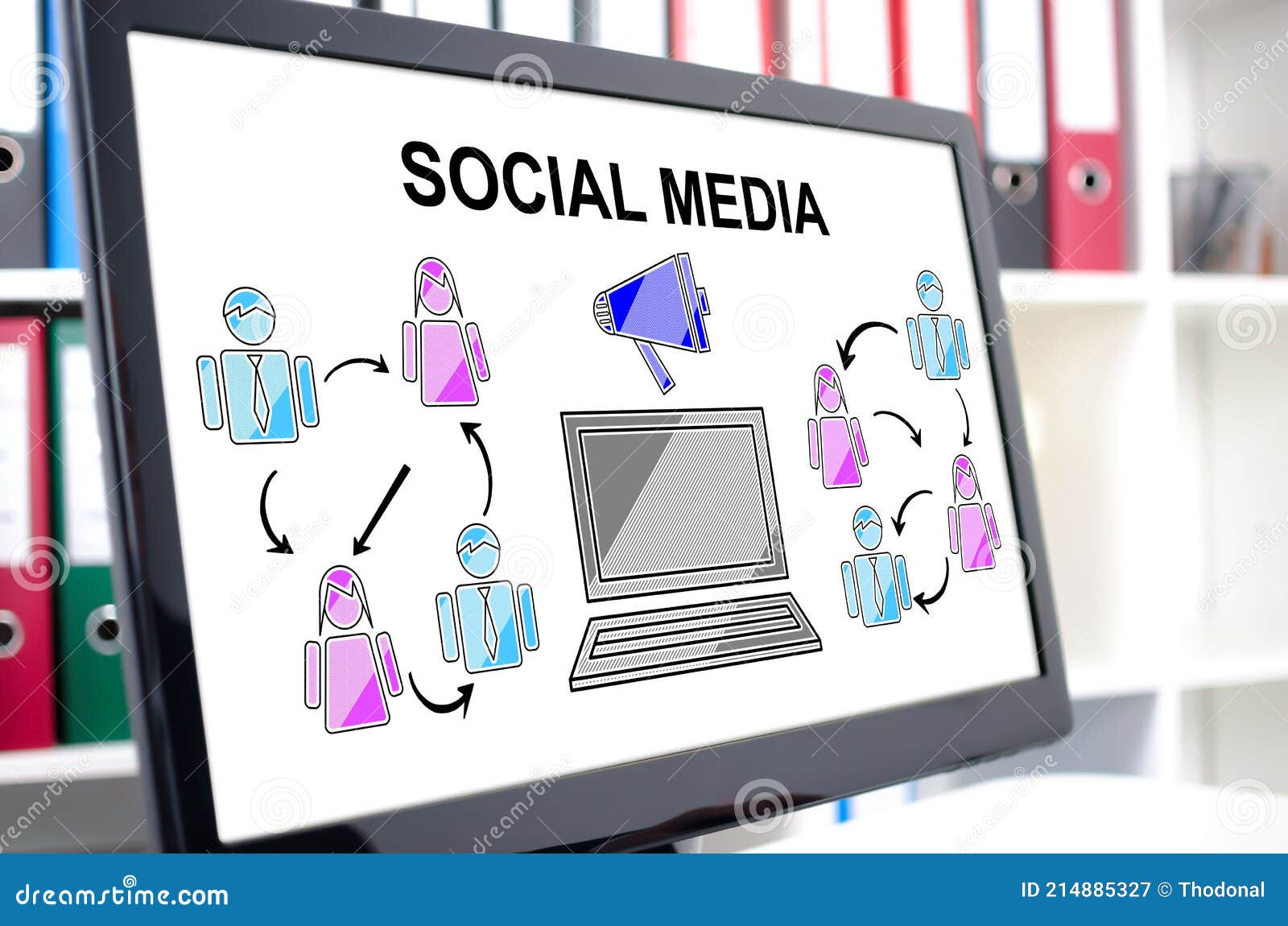 Social Media Concept on a Computer Screen Stock Image - Image of share ...