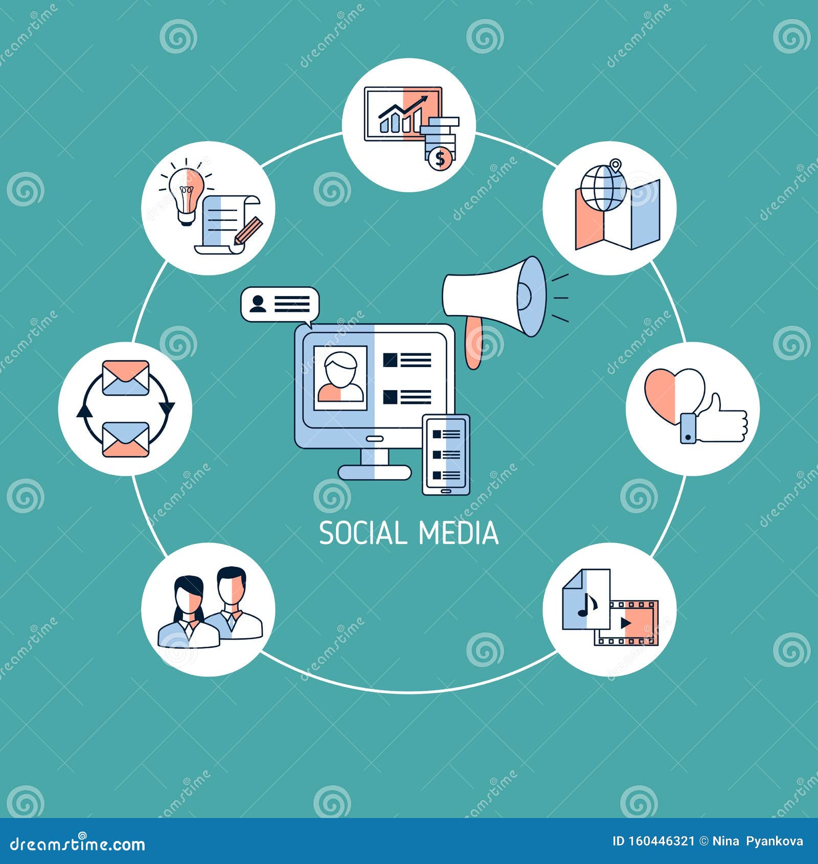 Social Media Connection Concept Stock Vector - Illustration of objects ...