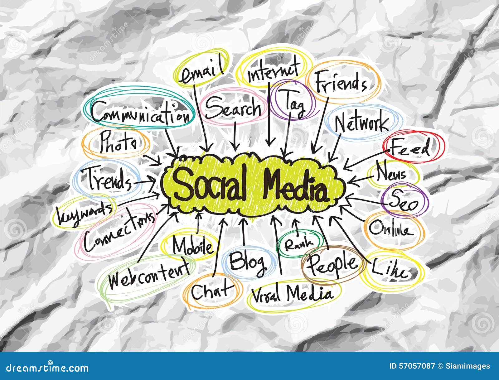 Social Media idea design stock illustration. Illustration of media ...