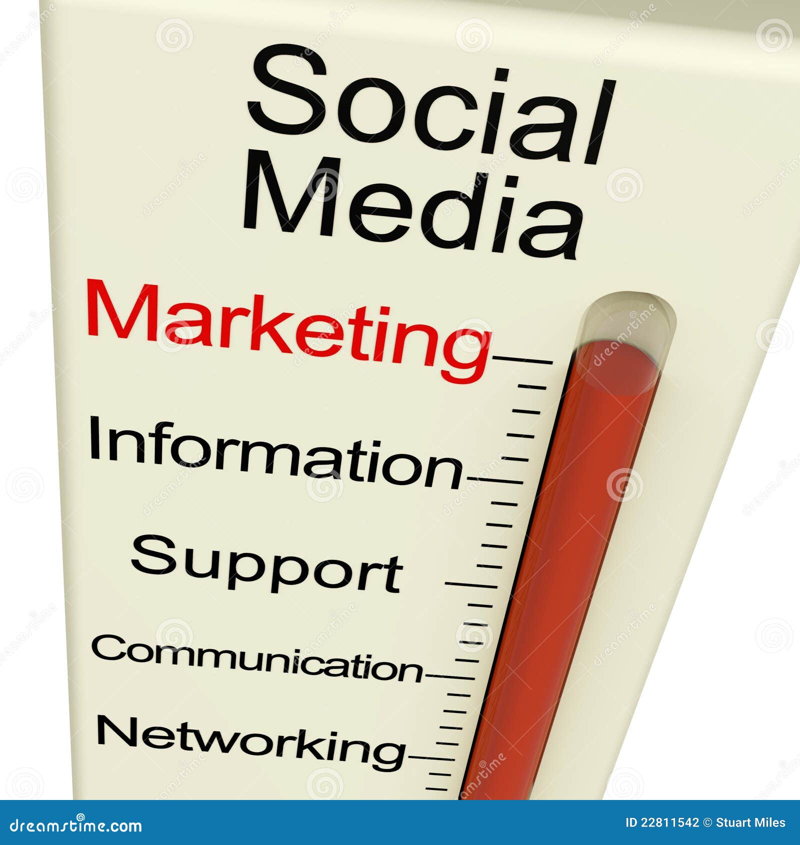 Social Media Marketing Meter Stock Illustration - Illustration of ...