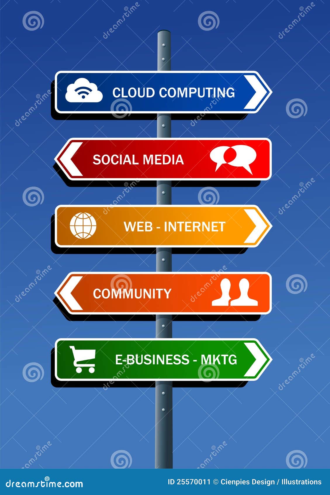 Social Media Plan Road Post Stock Vector - Illustration of computing ...