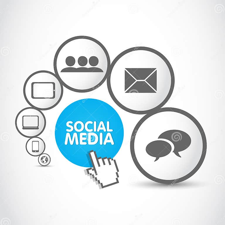 Social media process group stock vector. Illustration of bubble - 28617758