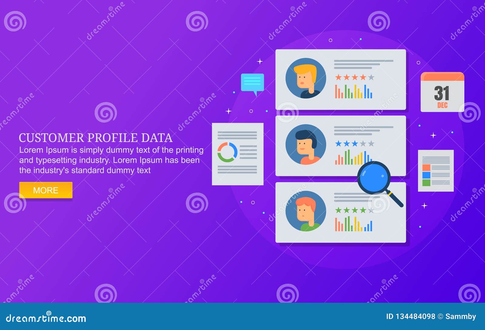 Social Media Profile, Customer Profile, Customer Database, Customer ...