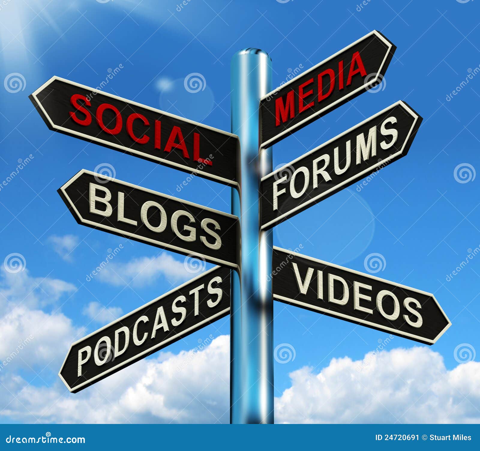 Social Media Signpost Shows Information Stock Illustration ...