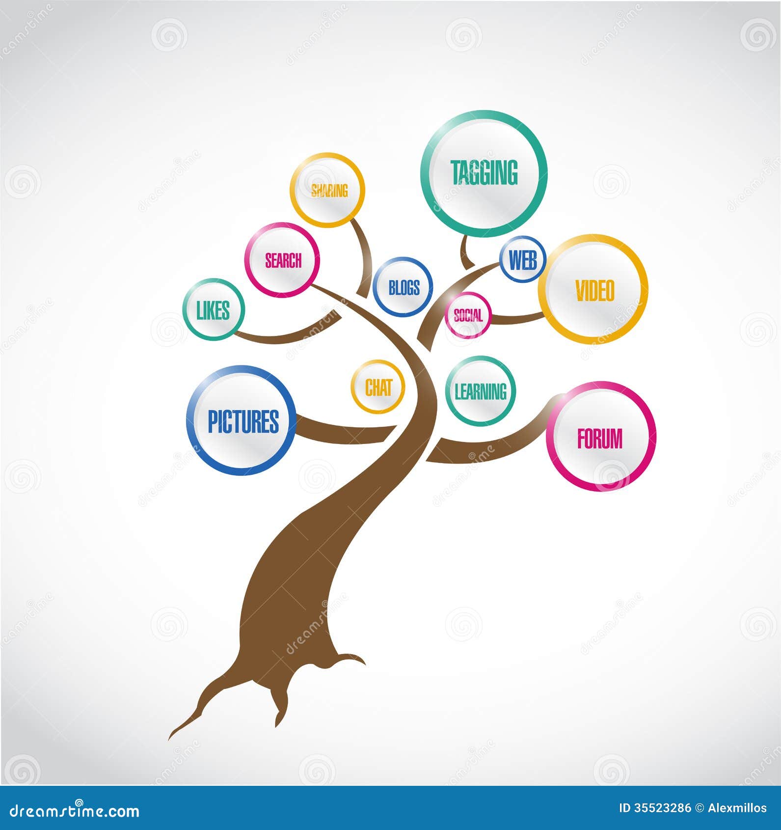 Social Media Tree Illustration Design Stock Illustration - Illustration ...