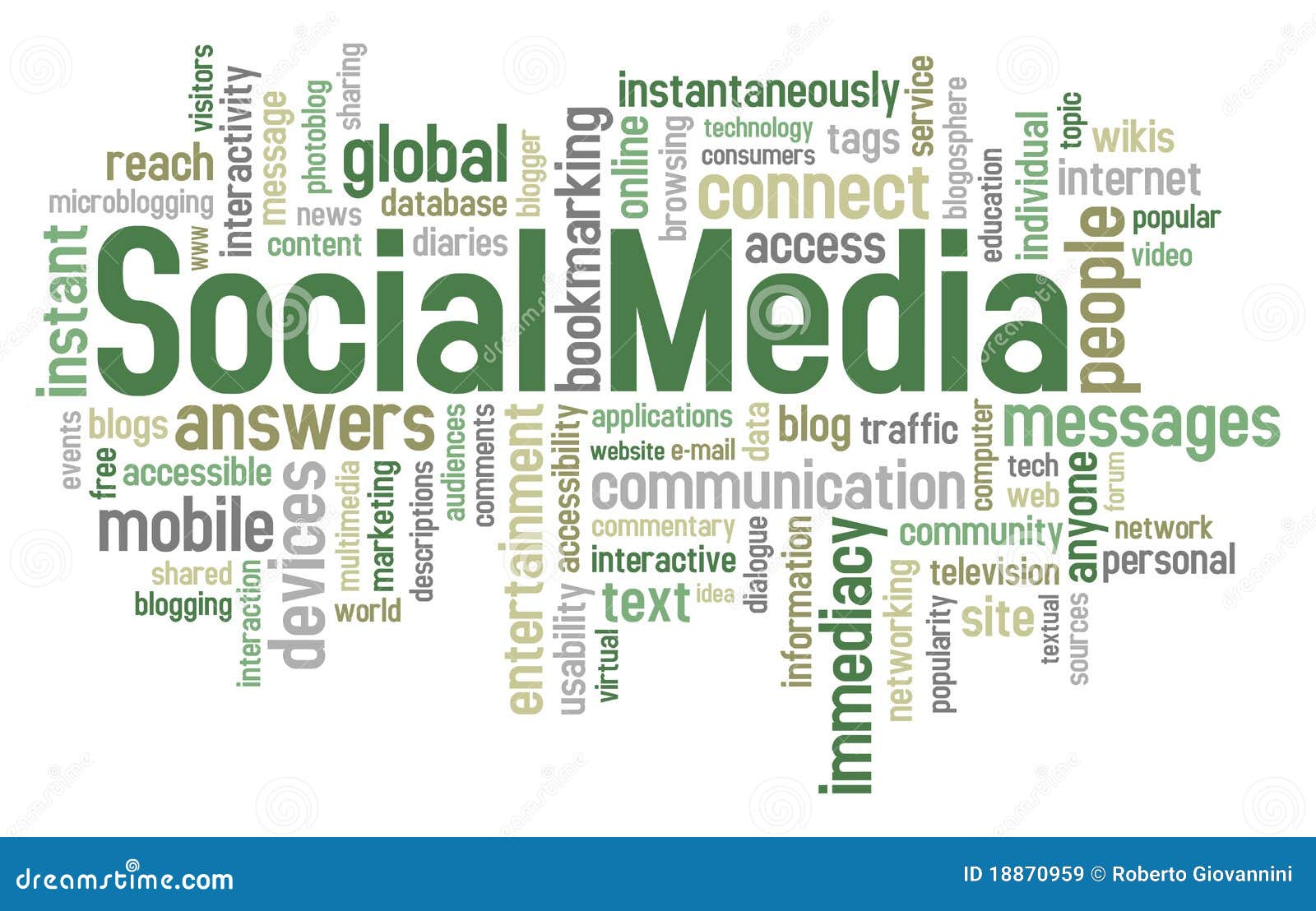 Social Media Word Cloud Royalty Free Stock Images - Image: 18870959