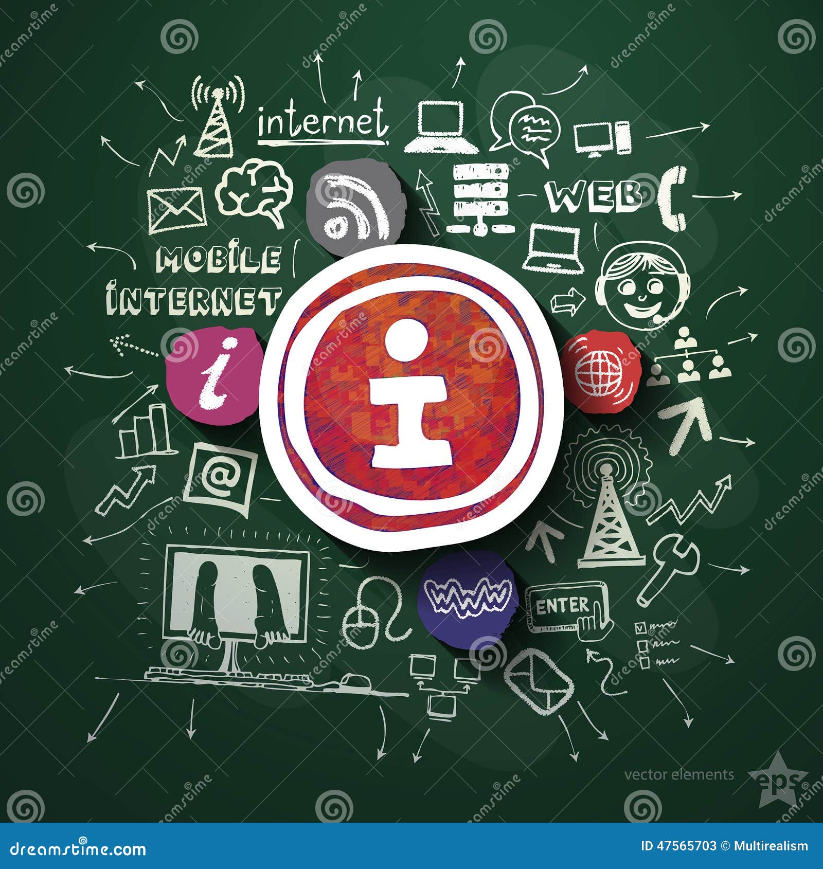 Social Network Collage with Icons on Blackboard Stock Vector ...