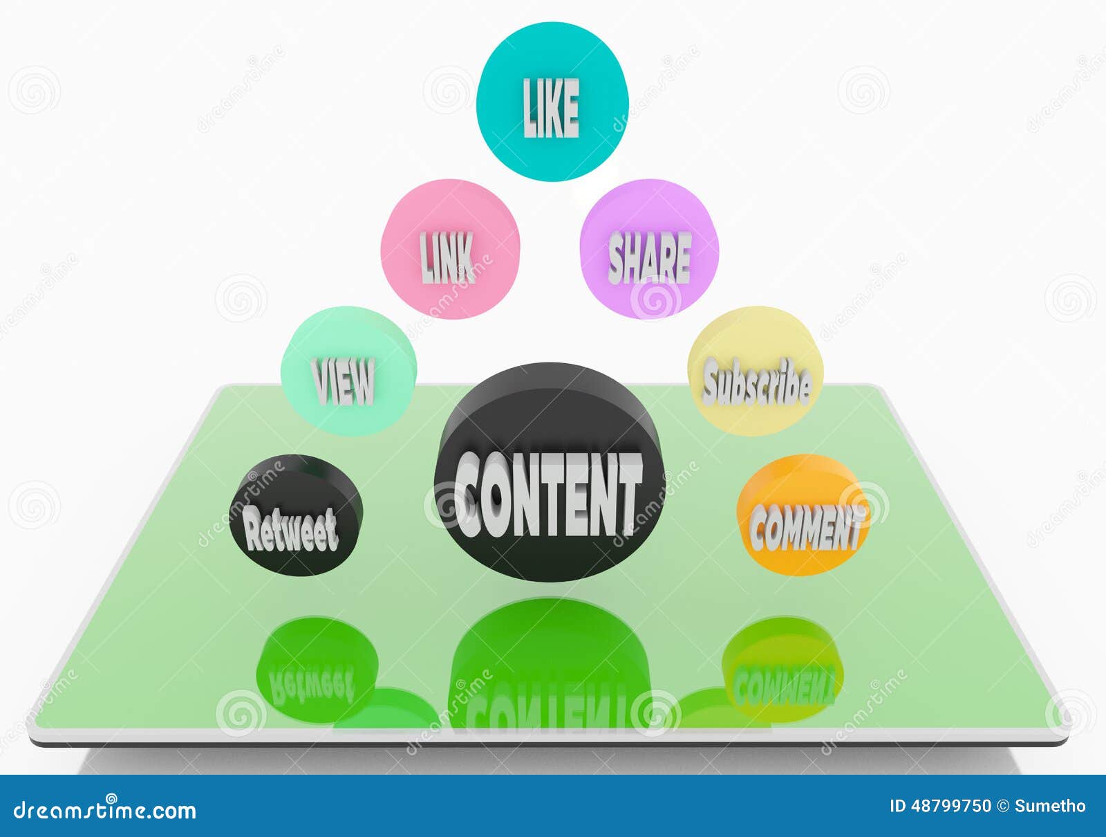 Social Network for Content Marketing Stock Illustration - Illustration ...