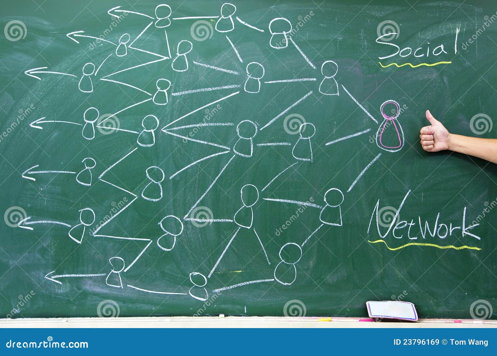 Social Network diagram stock image. Image of link, drawing - 23796169