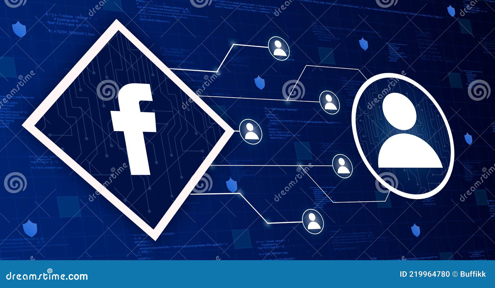 Social Network Facebook Connecting the User with the Network and Other ...