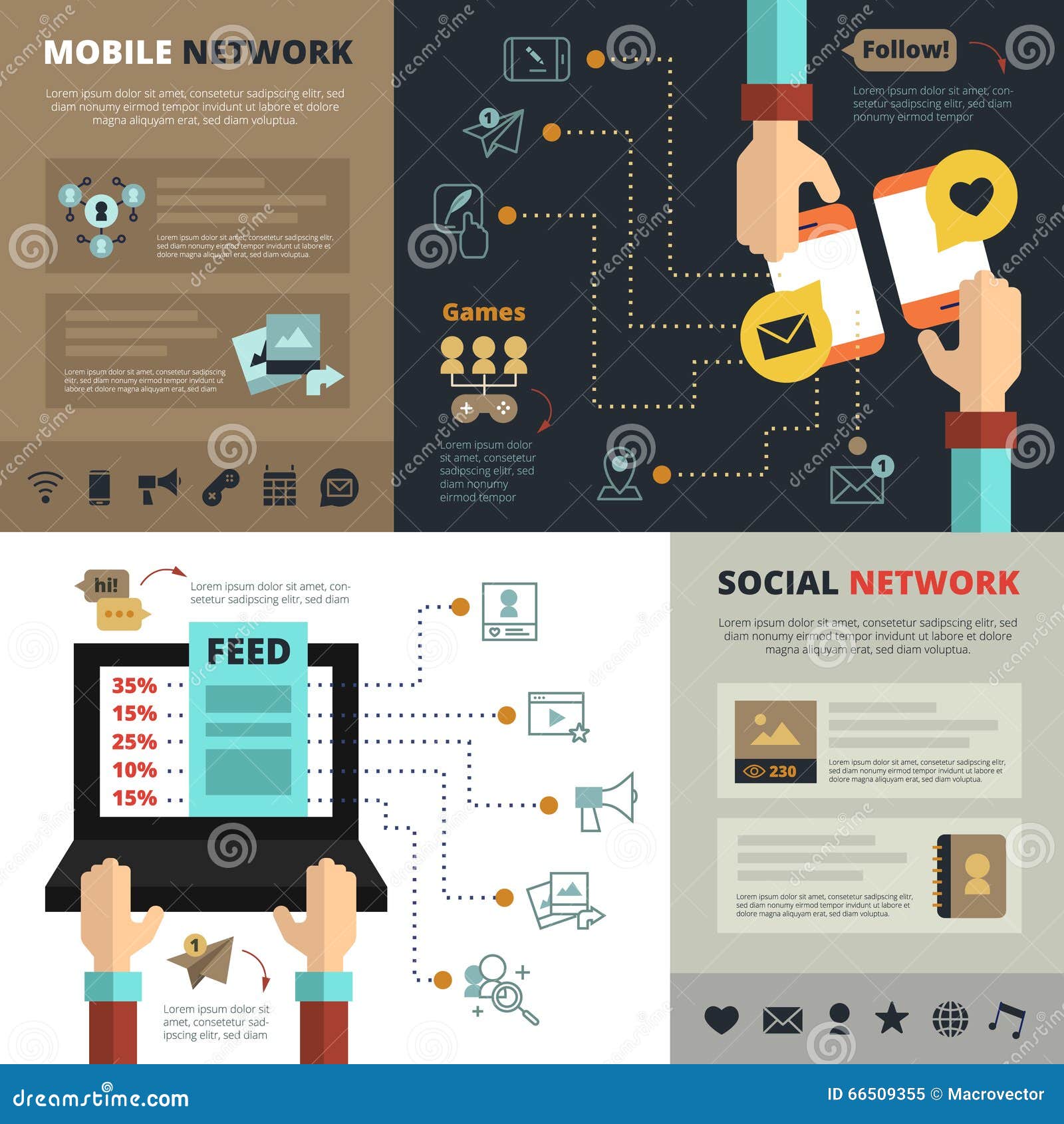 Social Network Features Flat Banners Composition Stock Vector ...