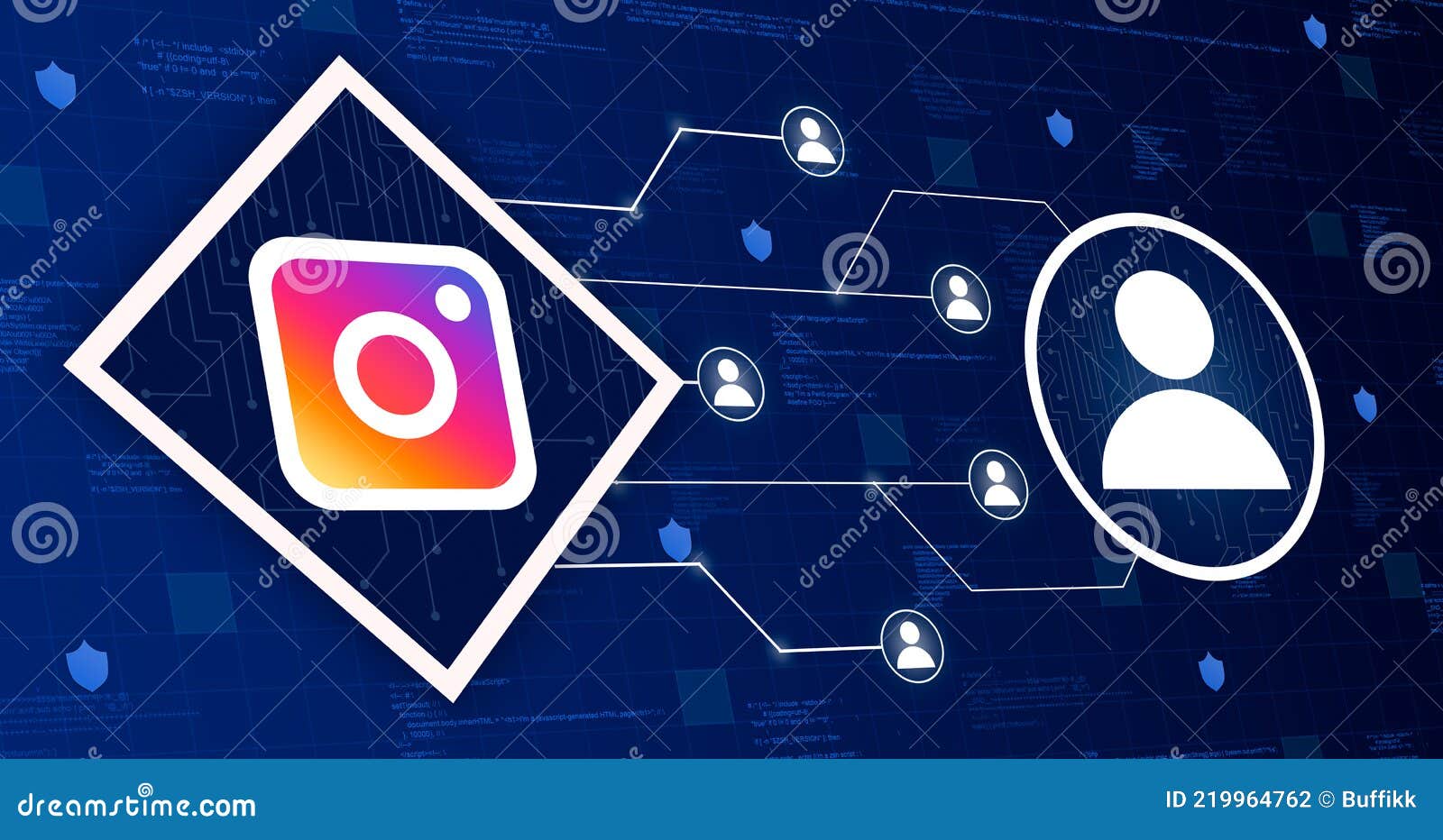 Social Network Instagram Connecting the User with the Network and Other ...