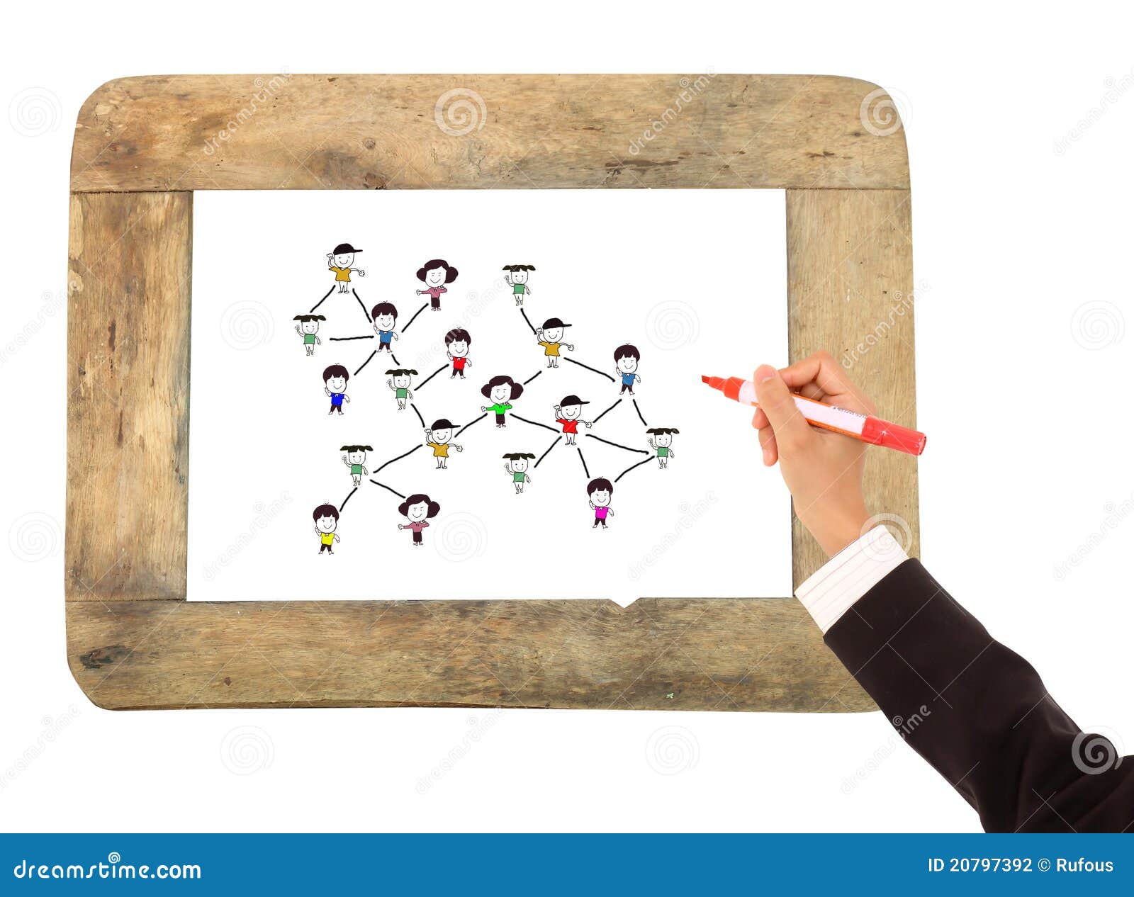 Social Network People Sketch on a Whiteboard Stock Photo - Image of ...