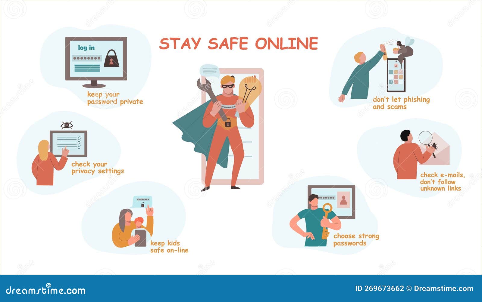 Social Network Security Infographics Stock Vector - Illustration of ...