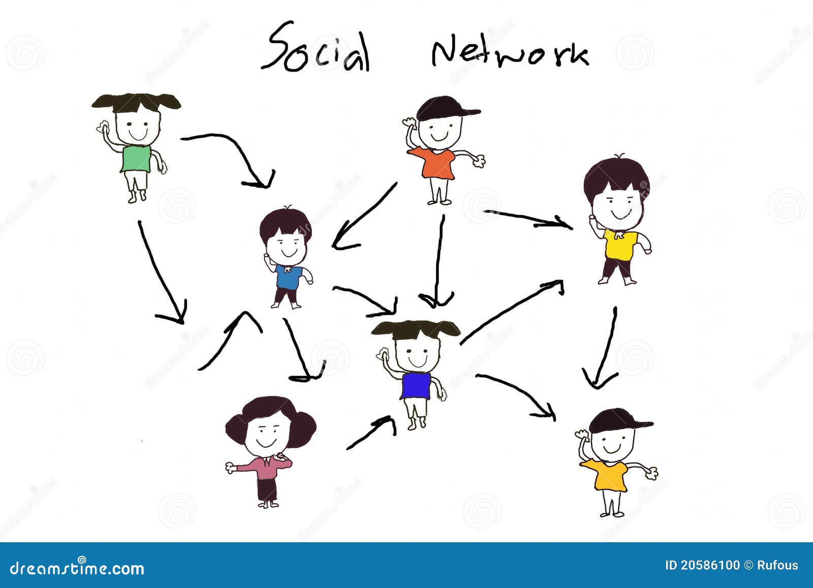 Social network structure stock illustration. Illustration of diagram ...