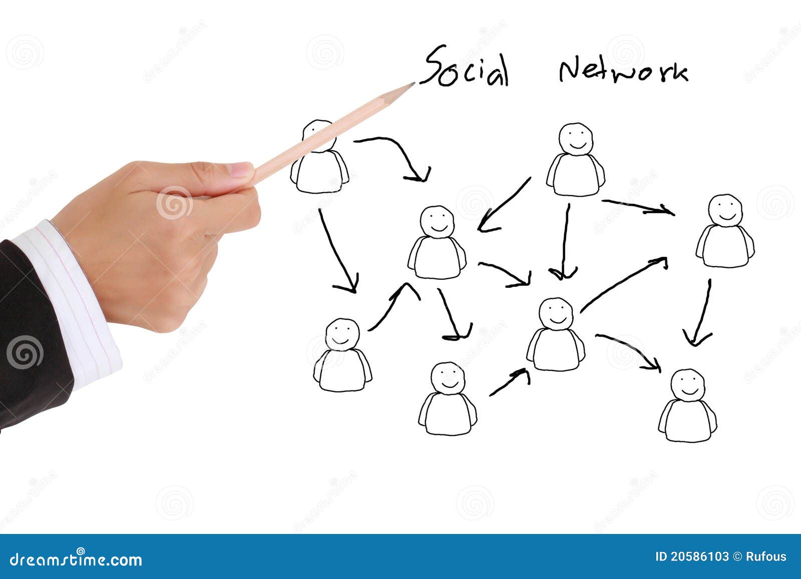 Social network structure stock image. Image of globalization - 20586103