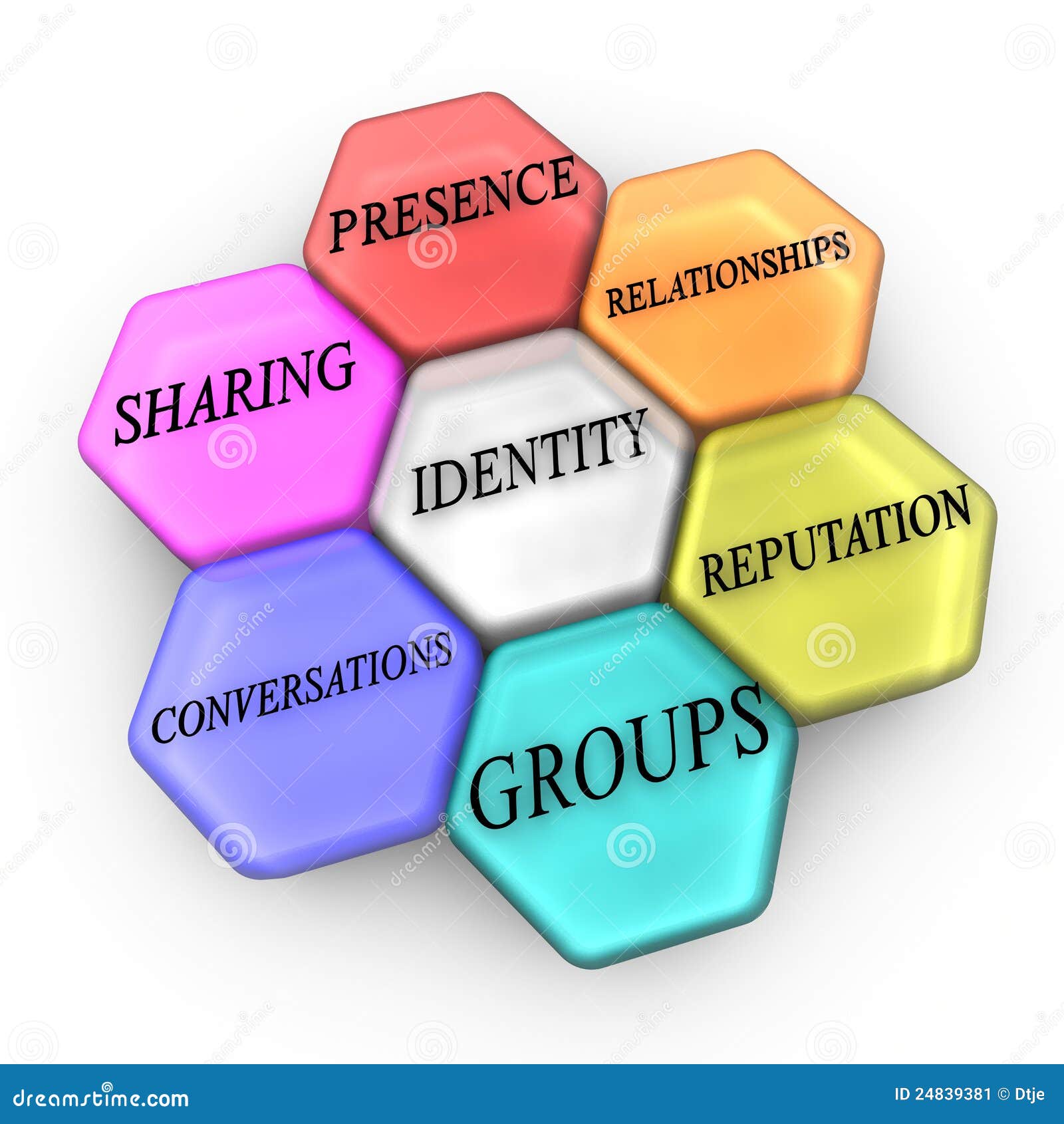 Social network structure stock illustration. Illustration of contact ...