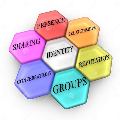 Social network structure stock illustration. Illustration of contact ...