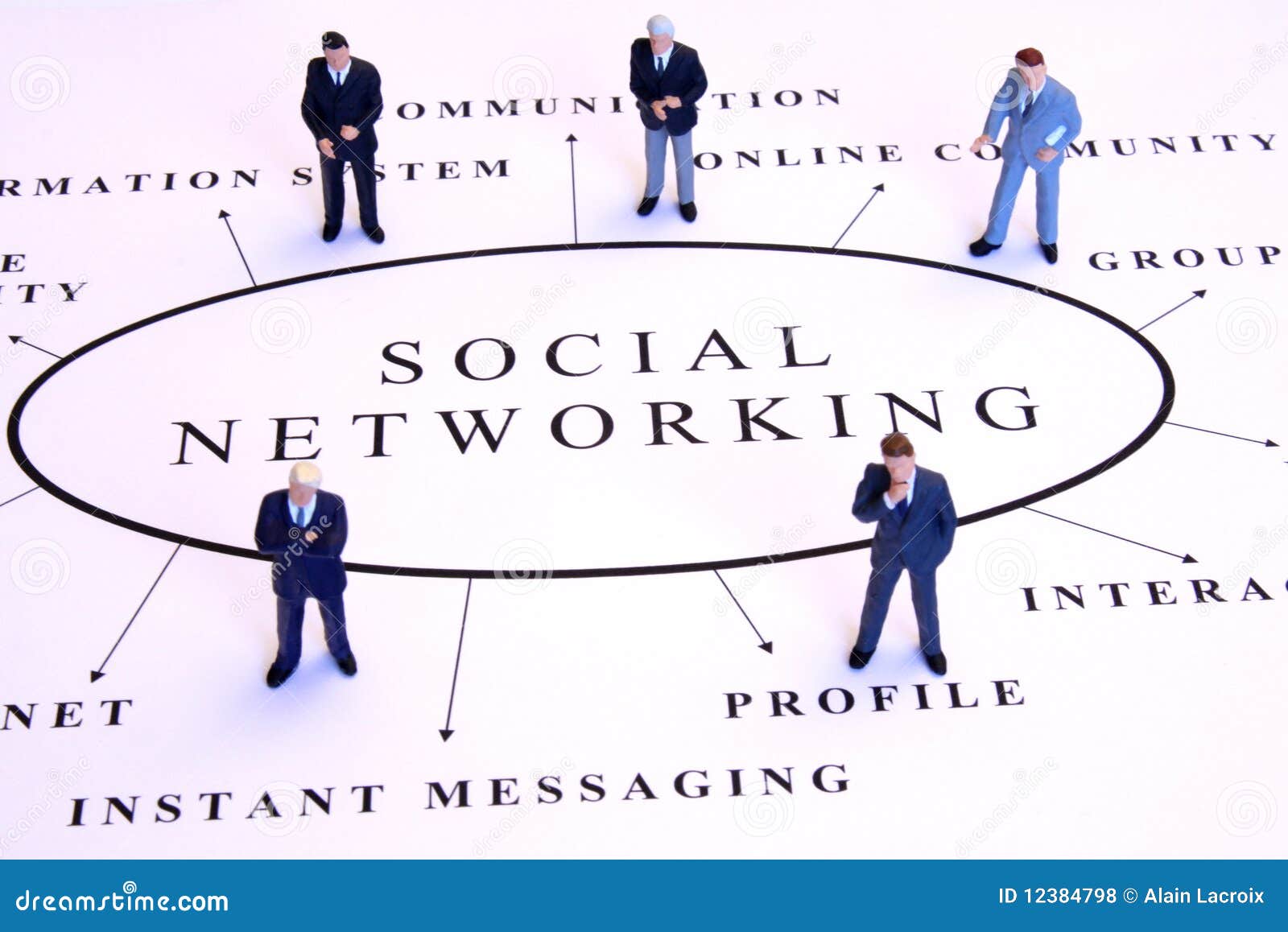 Social networking stock photo. Image of flickr, contacts - 12384798