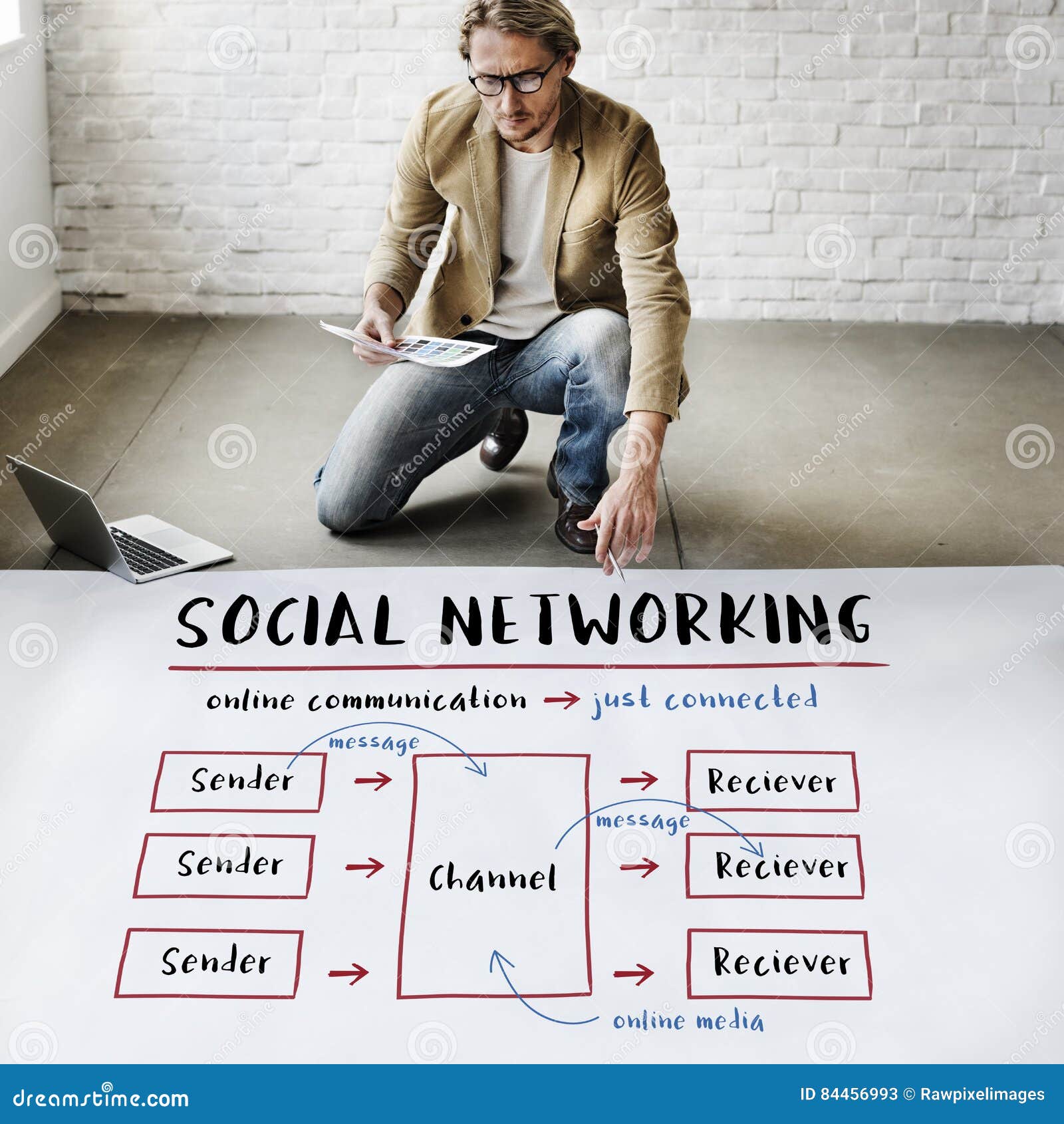 Social Networking Channel Diagram Graphic Concept Stock Image - Image ...