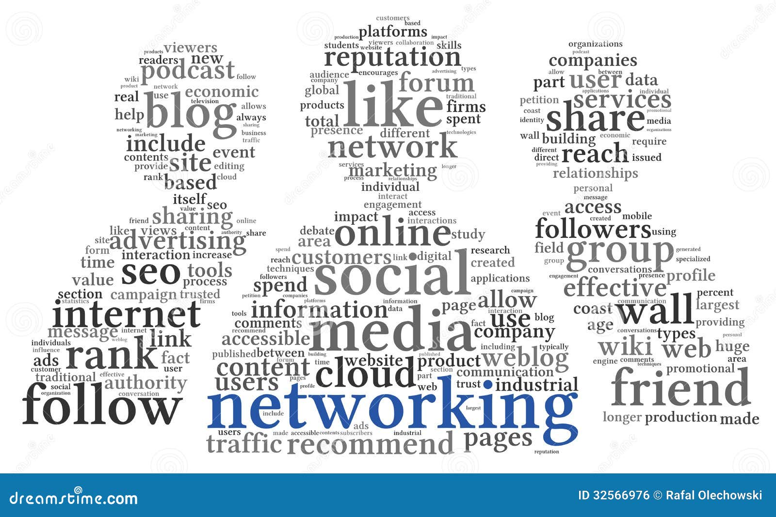 Word Cloud Social Networking Stock Illustrations – 2,381 Word Cloud ...