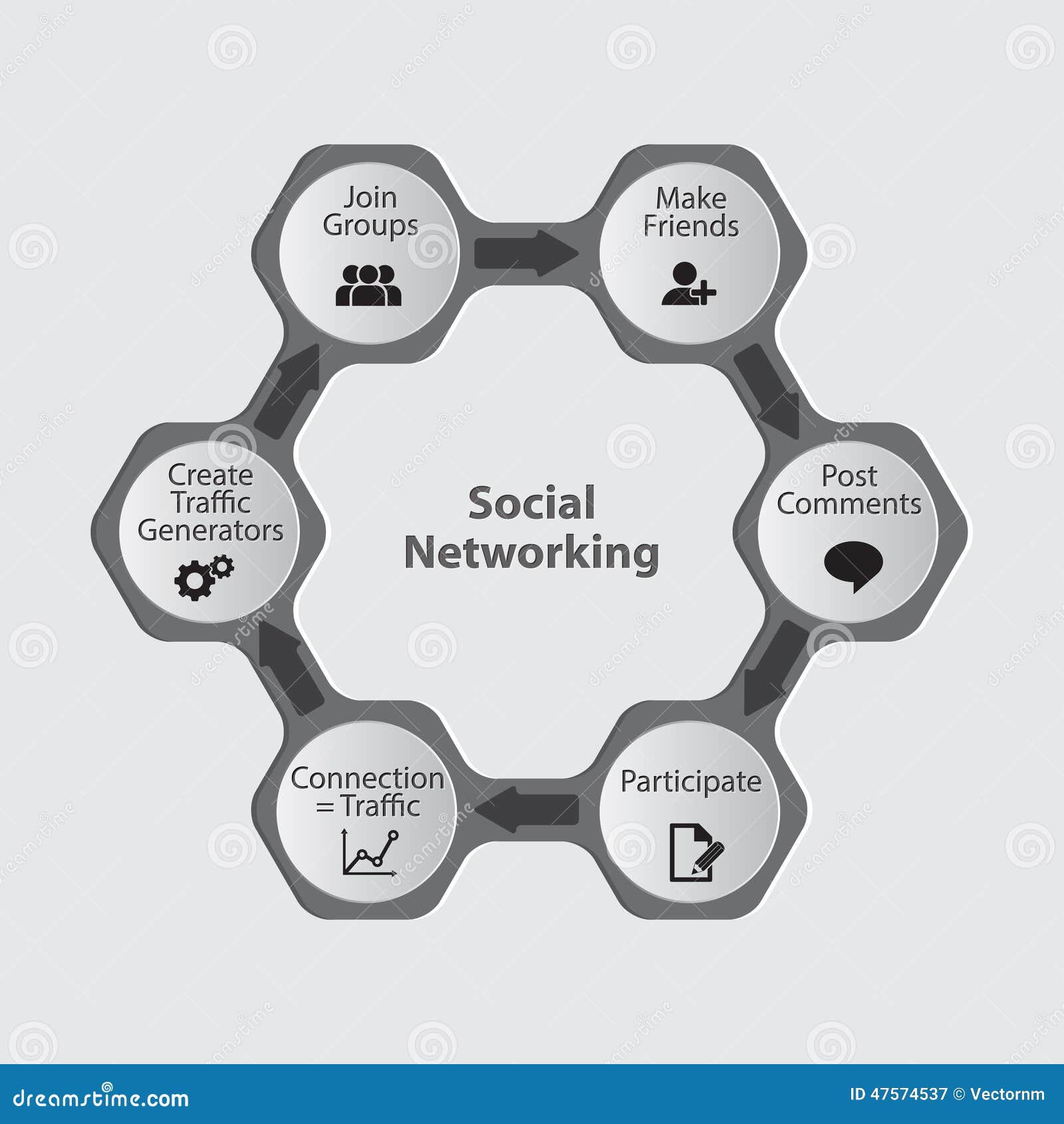 Social Networking Illustration Paper Style with Network Icon Stock ...