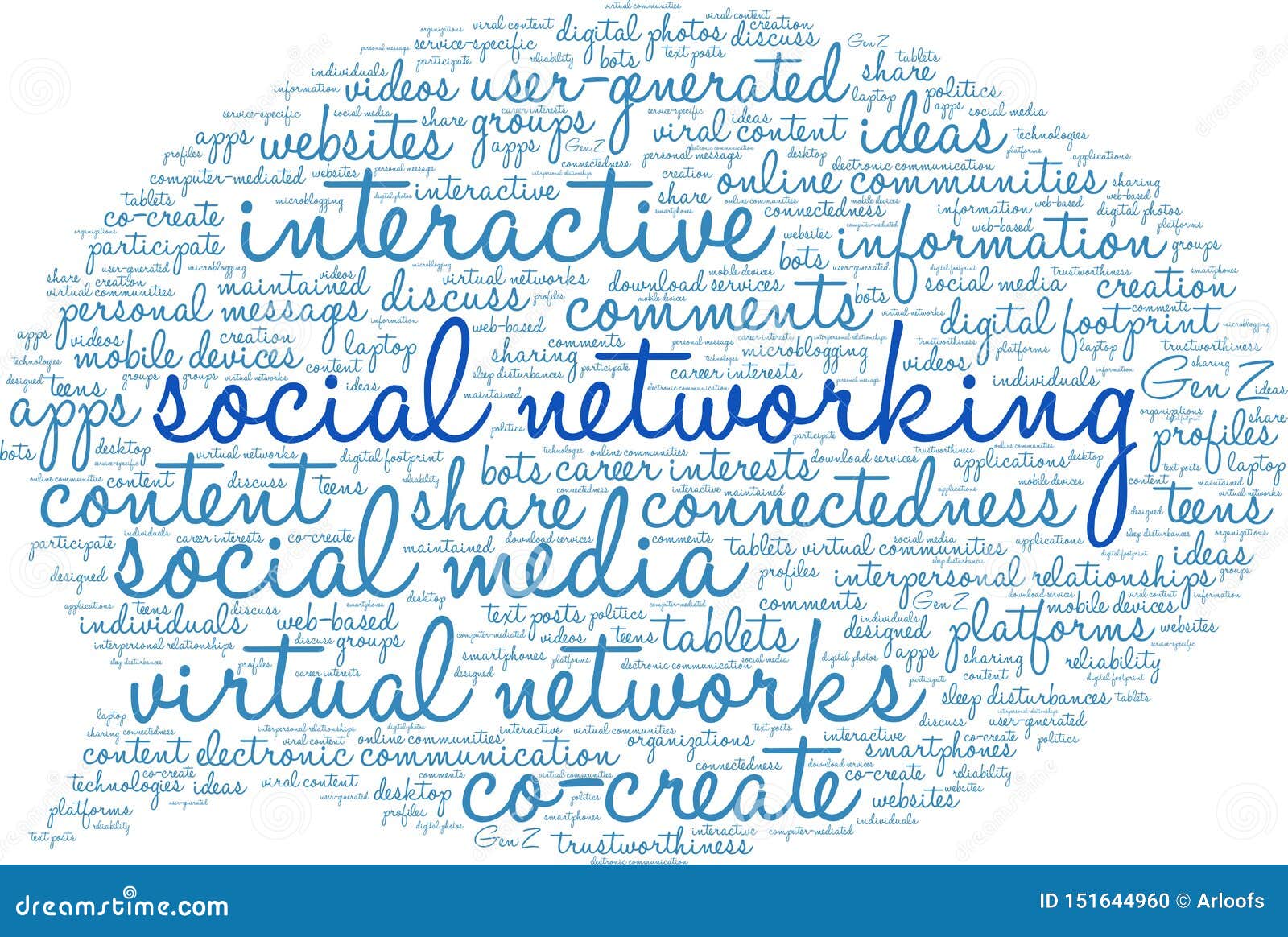 Social Networking Word Cloud Stock Vector - Illustration of desktop ...