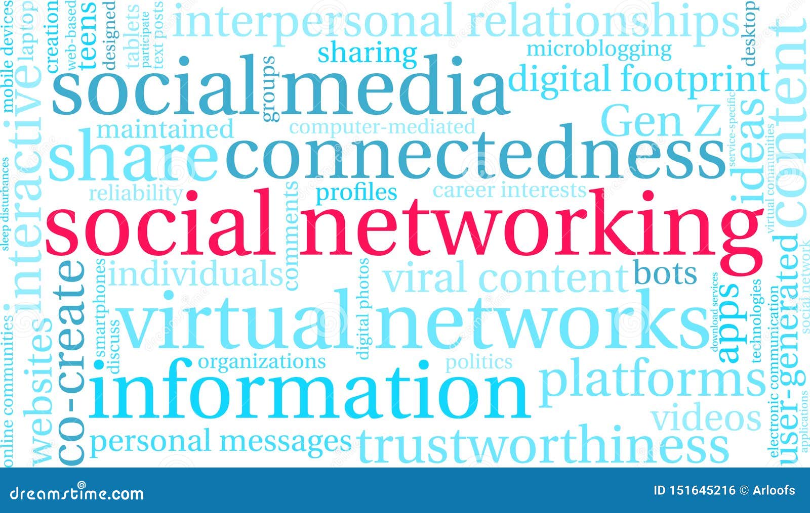 Social Networking Word Cloud Stock Vector - Illustration of designed ...