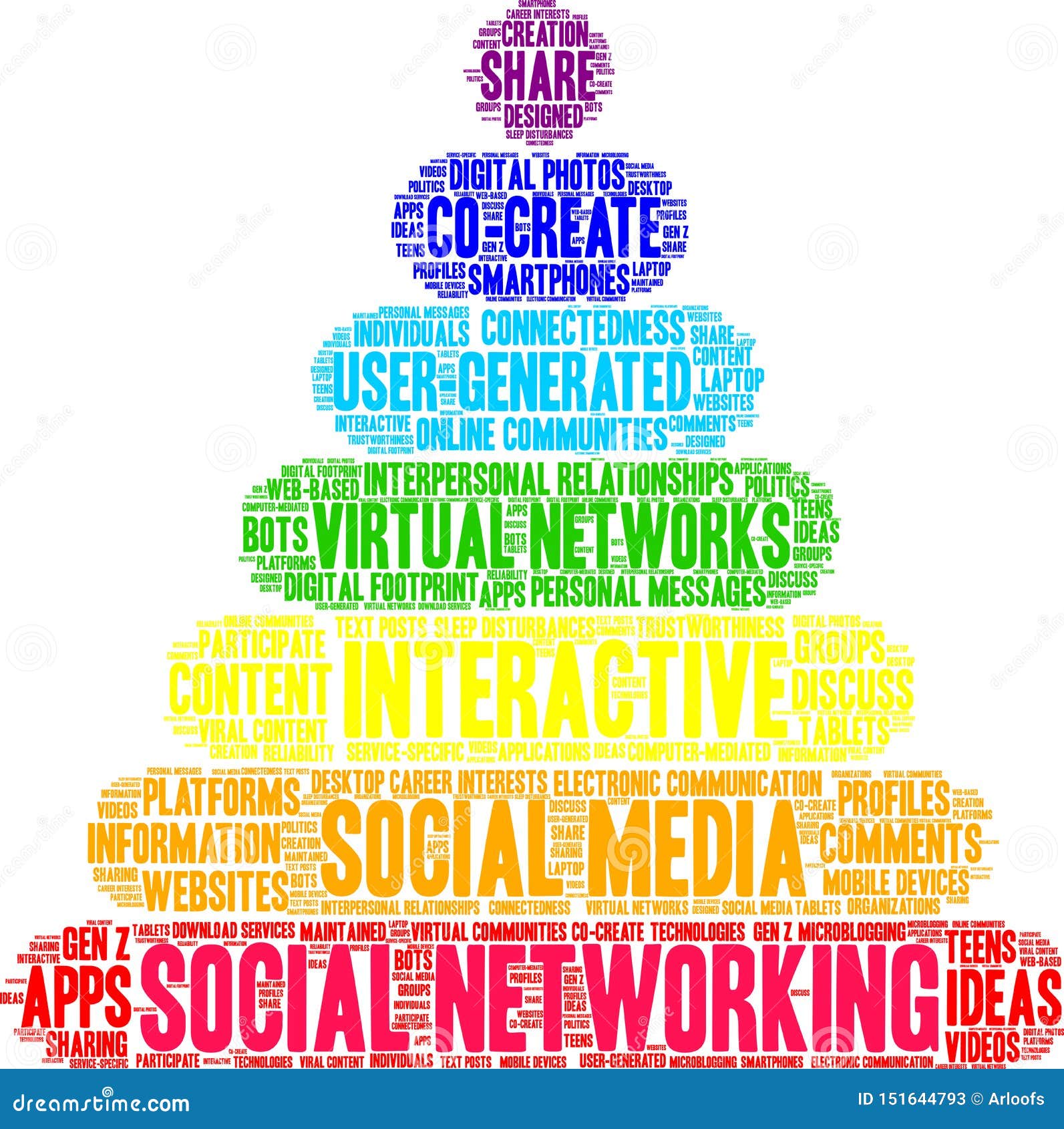 Social Networking Word Cloud Stock Vector - Illustration of ...