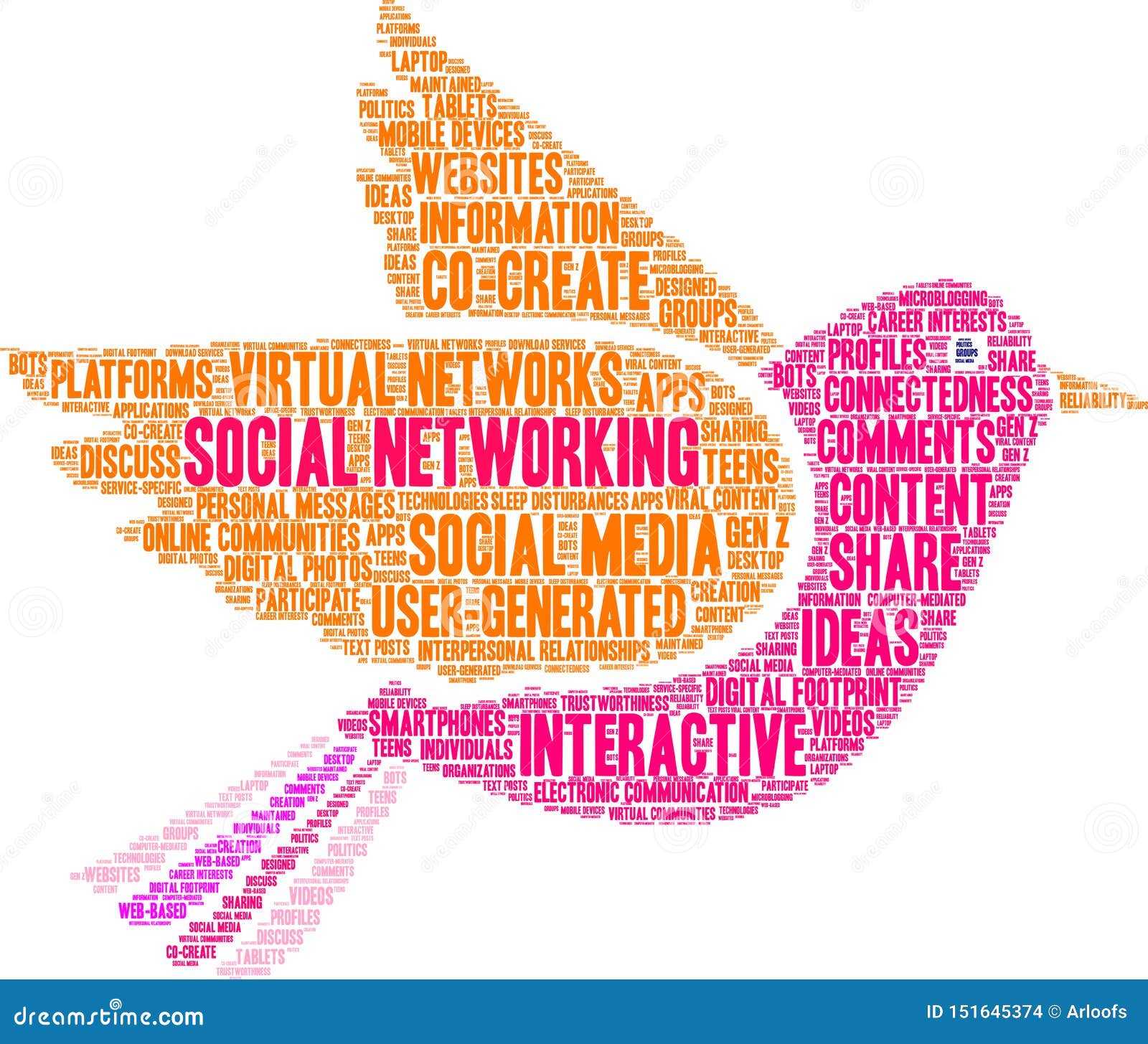 Social Networking Word Cloud Stock Vector - Illustration of networking ...