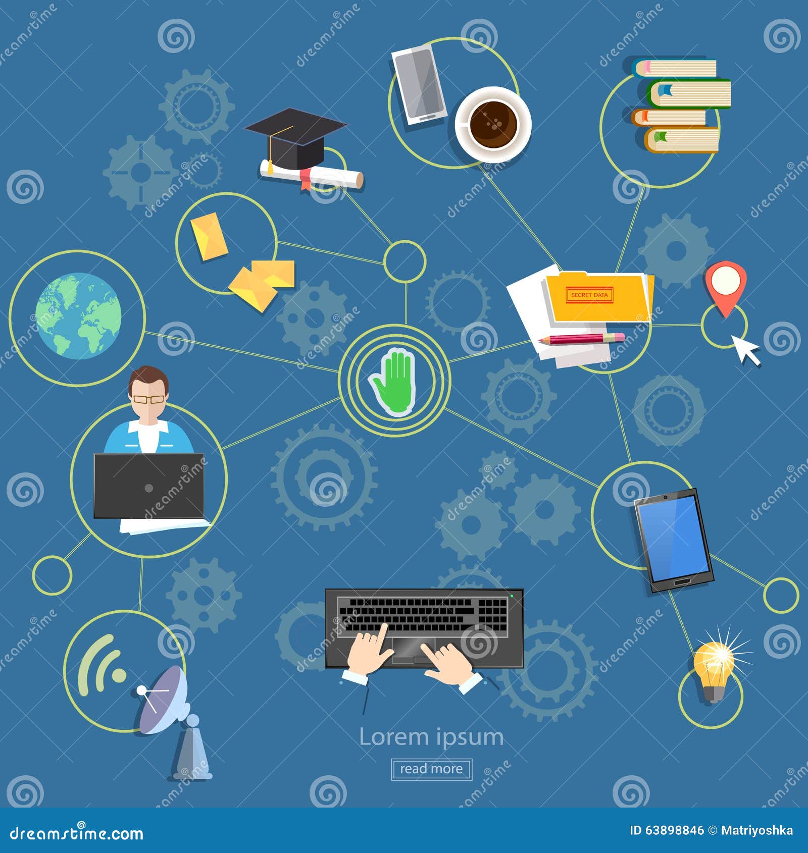 Social Learning Theory Bandura Four Stages Mediation Process In Social ...
