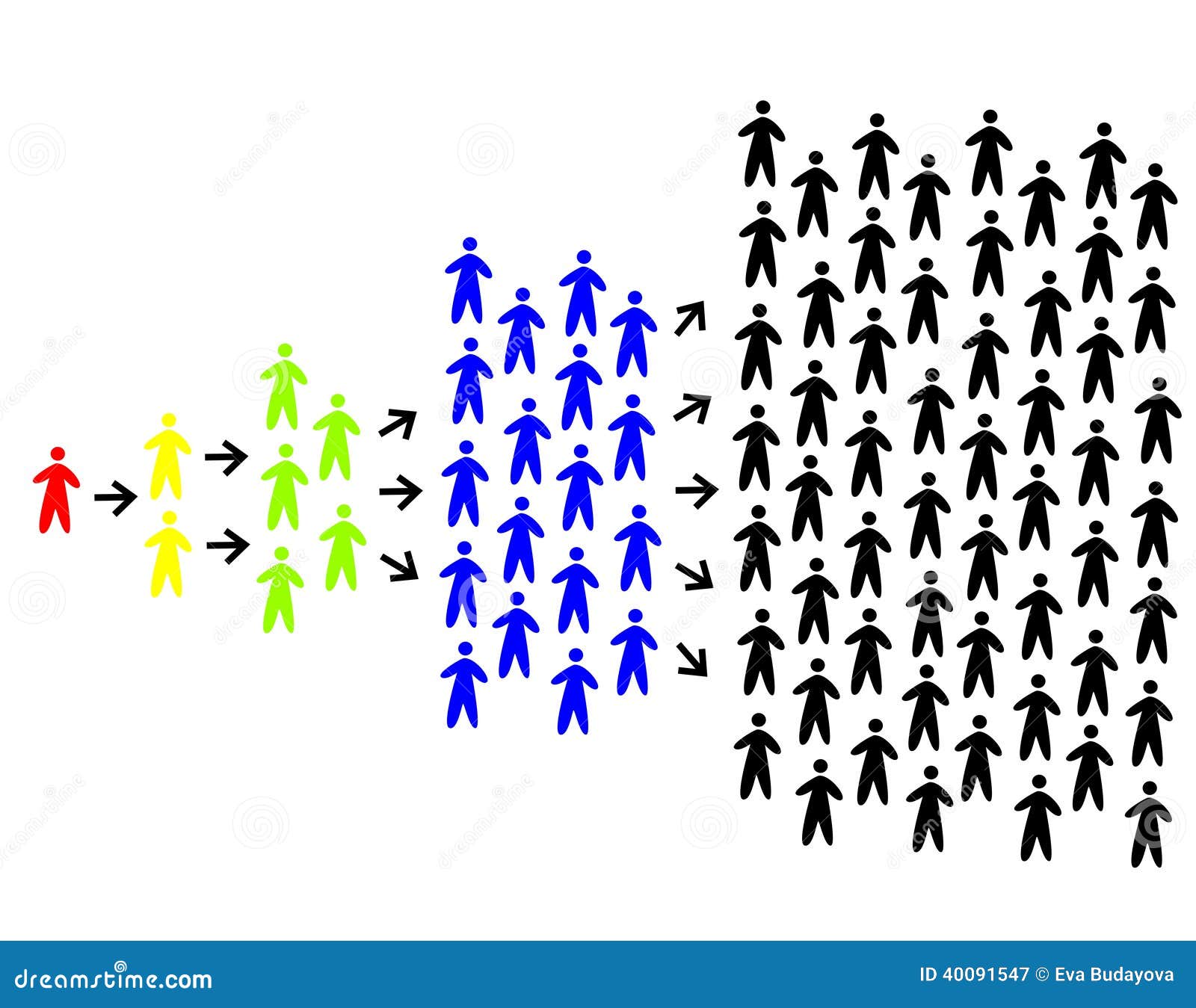 Social people stock illustration. Illustration of travel - 40091547