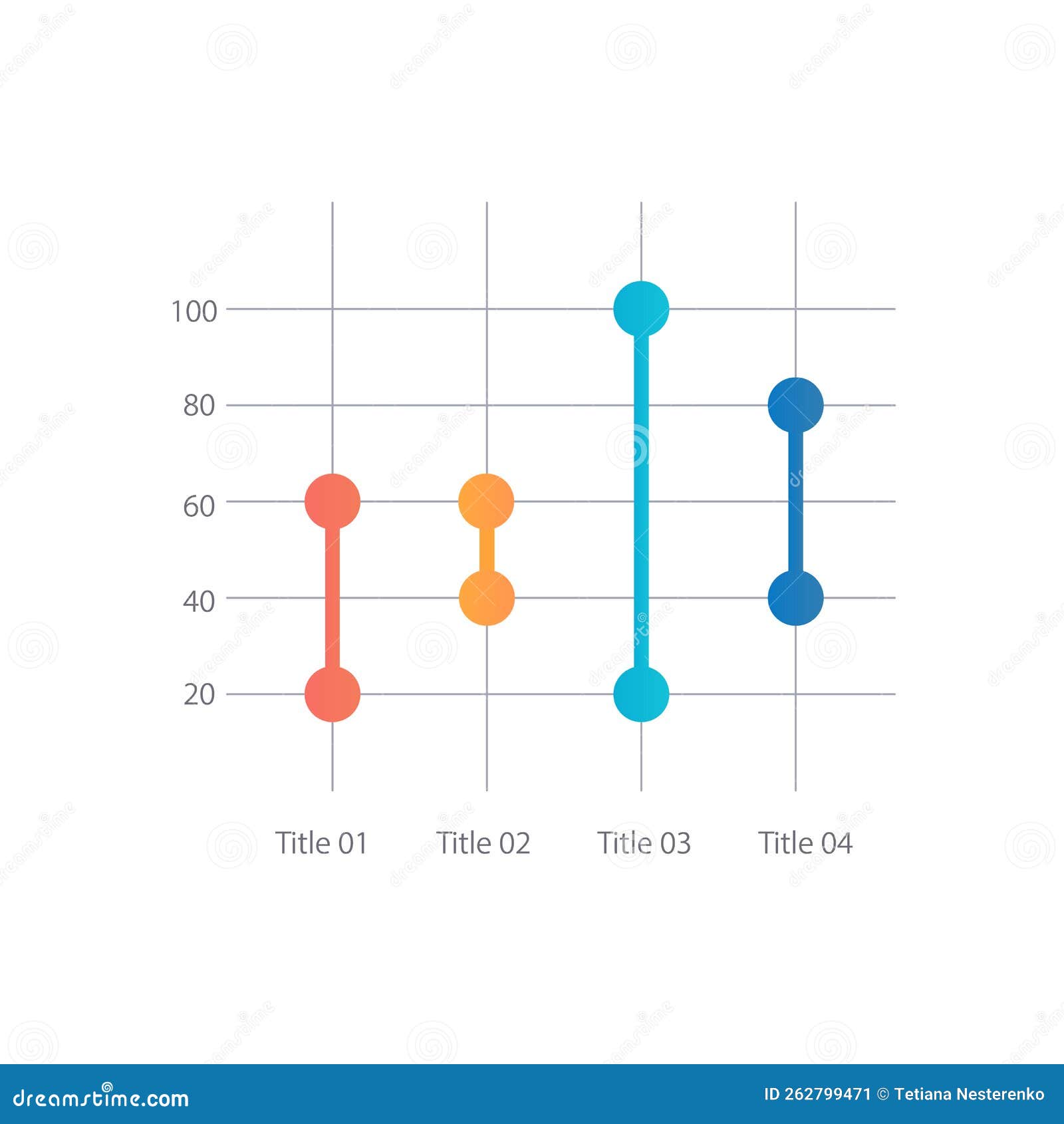 Social Poll Results Infographic Dot Chart Design Template Stock Vector ...