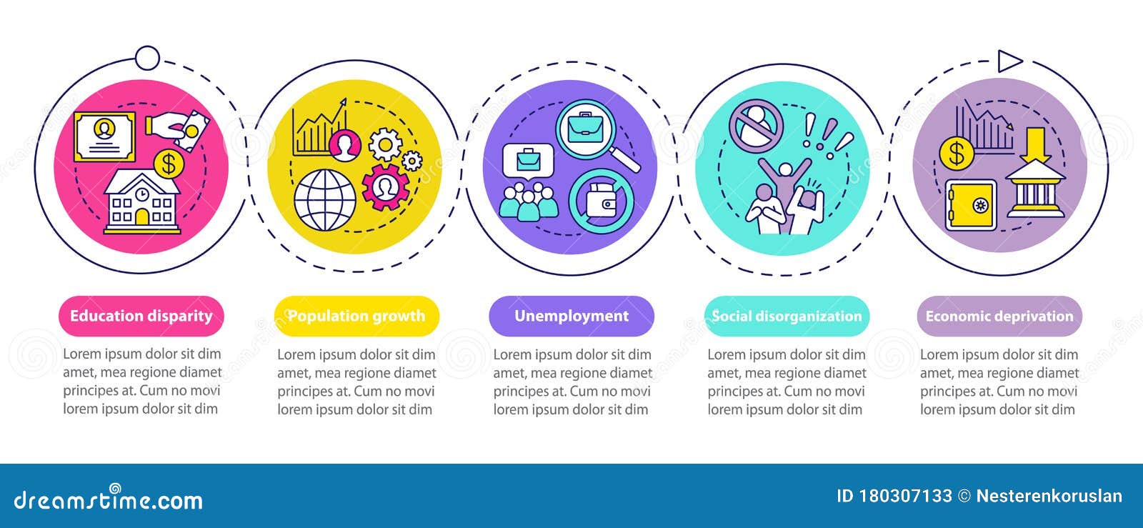Economic Deprivation Concept Icon. Poverty Financial Loss, Money Lack ...