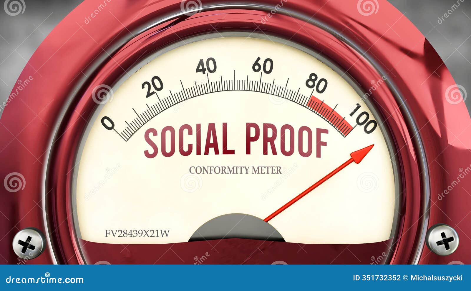 Social Proof and Conformity Meter that is Hitting a Full Scale, Showing ...