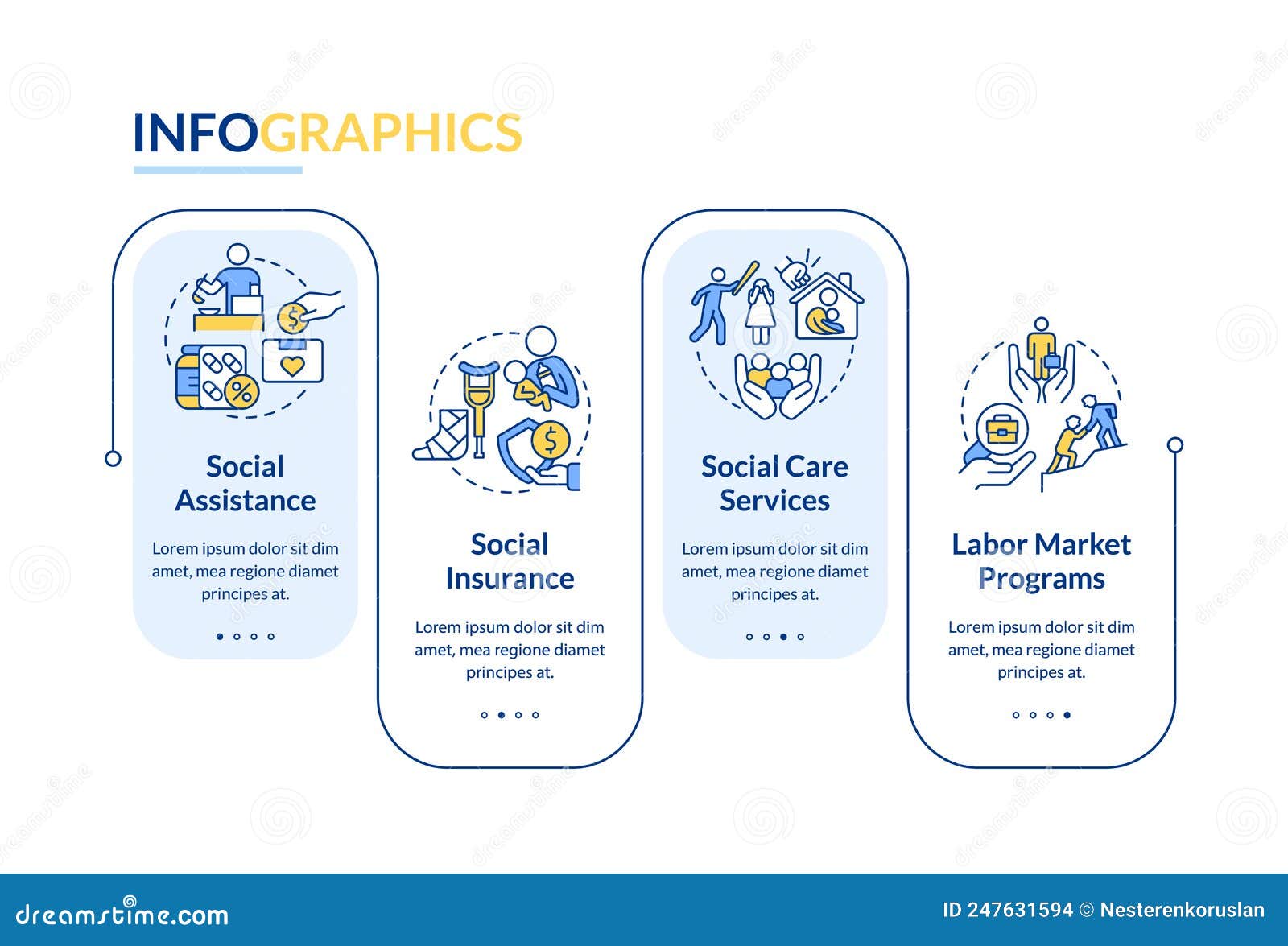 Social Protection Blue Rectangle Infographic Template Stock Vector ...