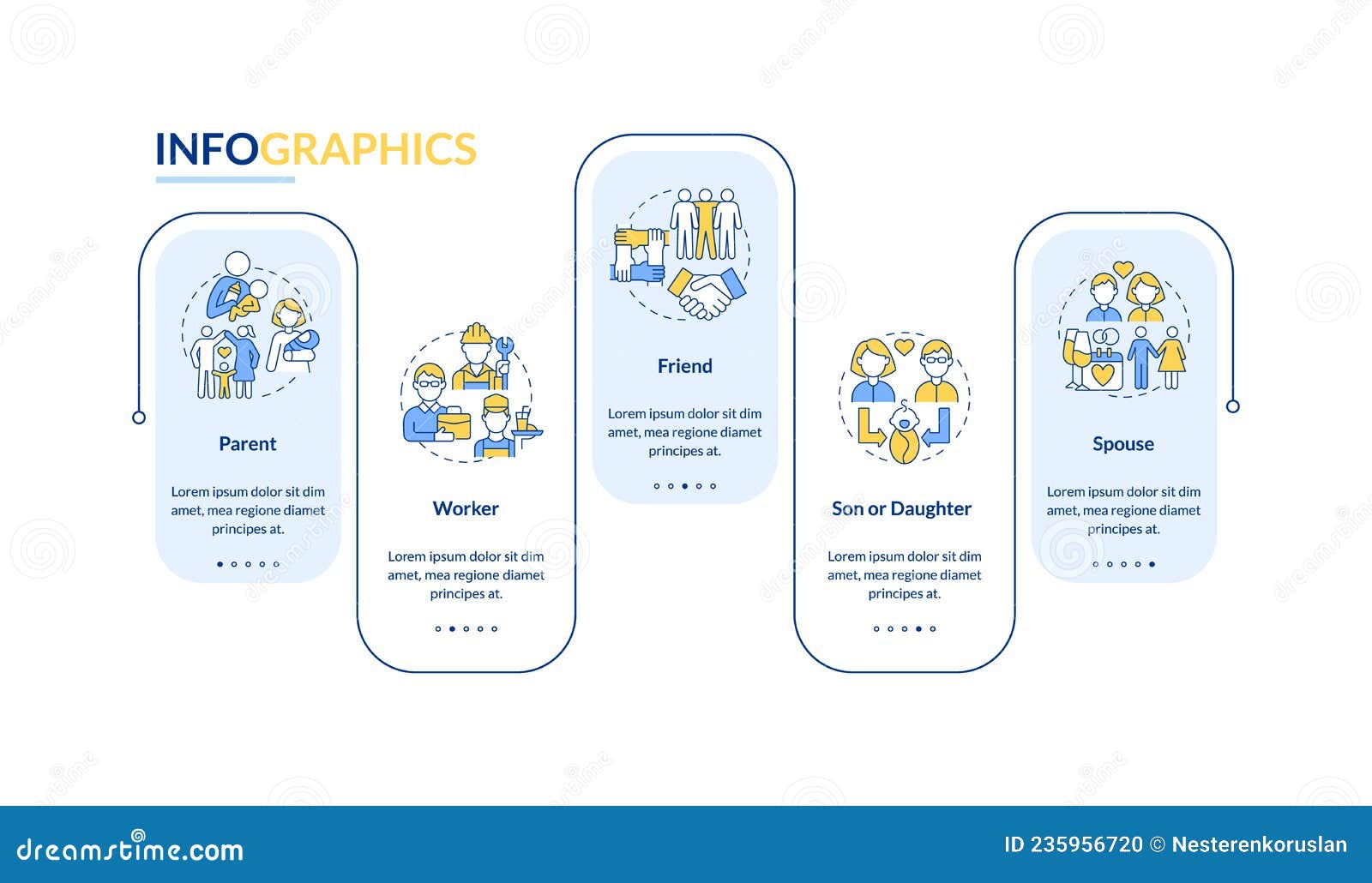 Social Role Example Vector Infographic Template Stock Vector ...