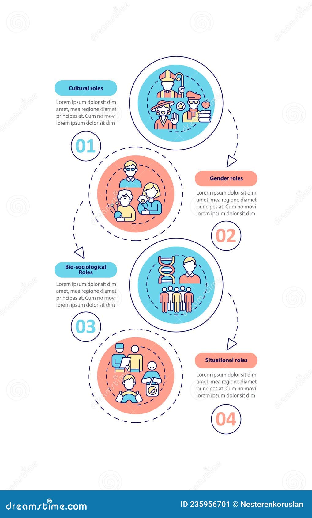 Social Role Identification Concept Icon Vector Illustration ...