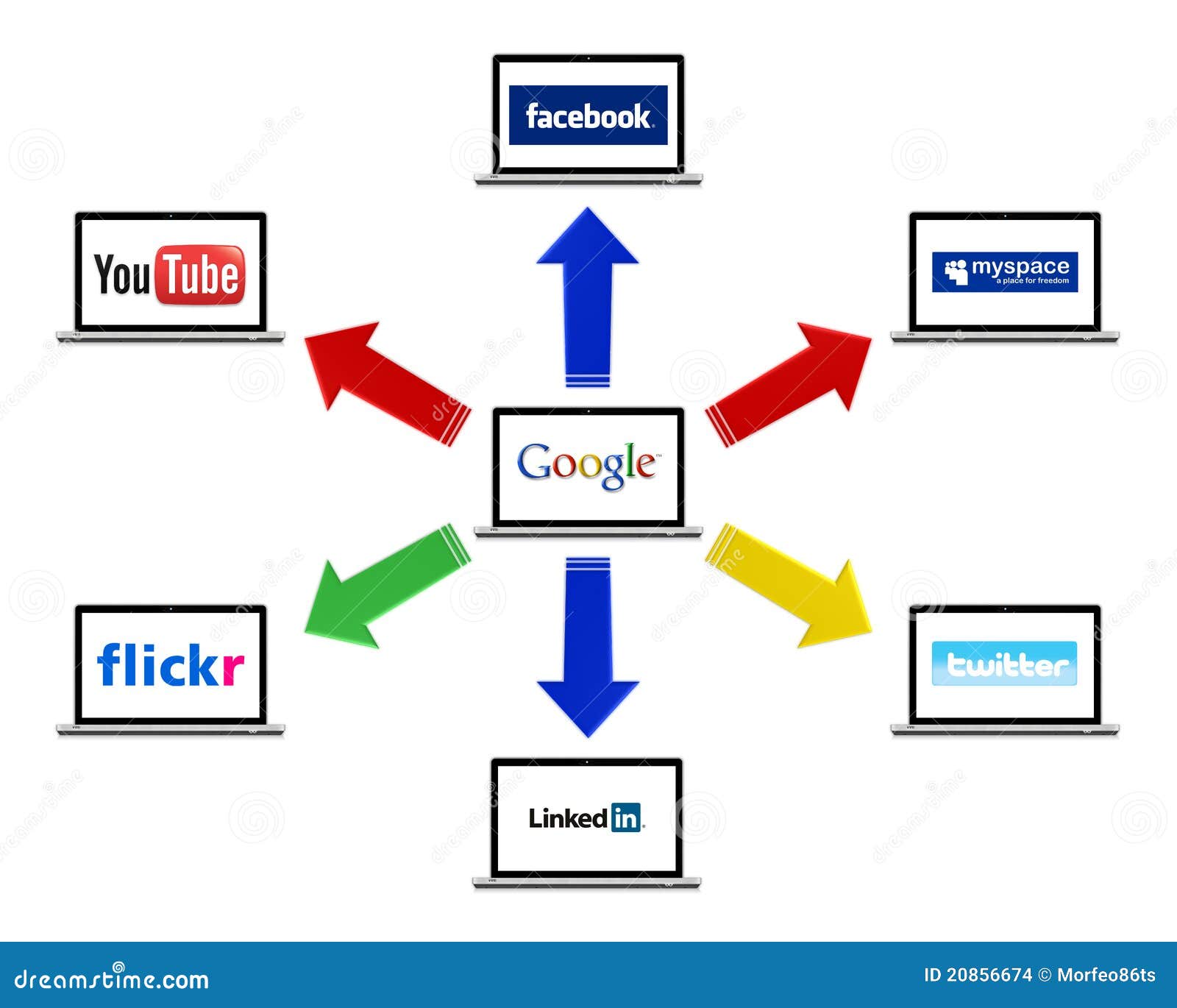 Social technology editorial stock image. Illustration of pastime - 20856674