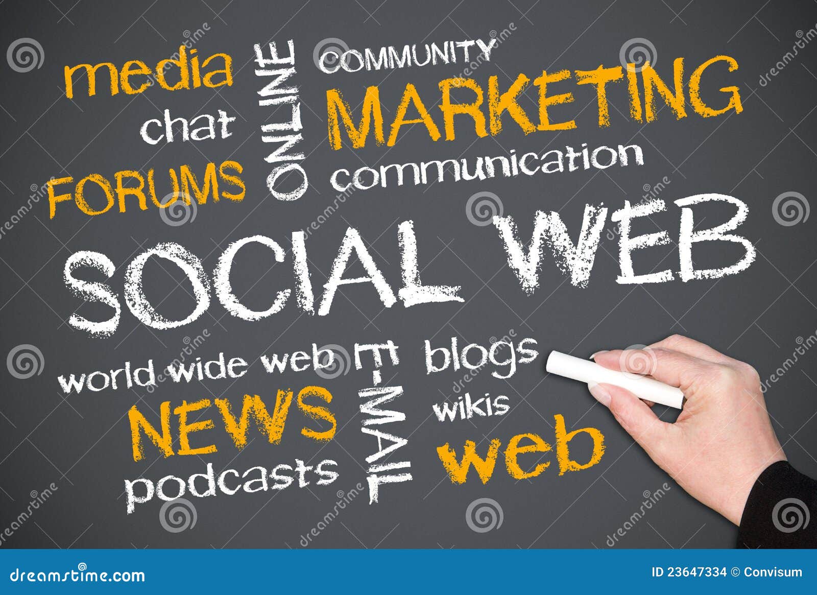 Social web stock photo. Image of world, marketing, email - 23647334
