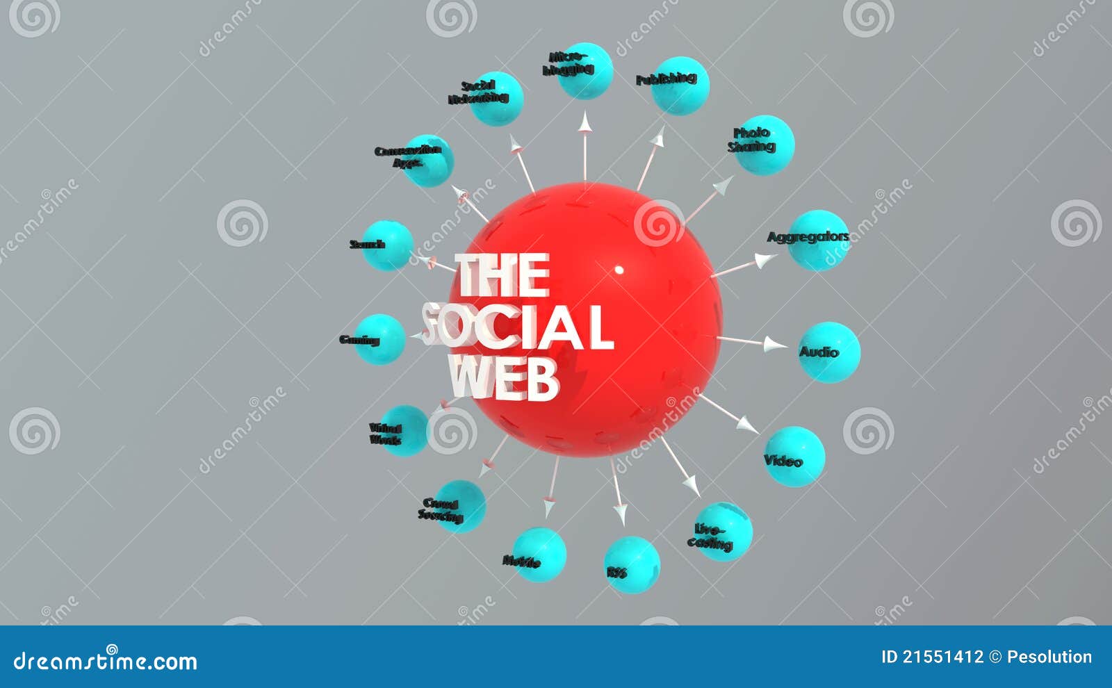 The Social Web left side stock illustration. Illustration of ...