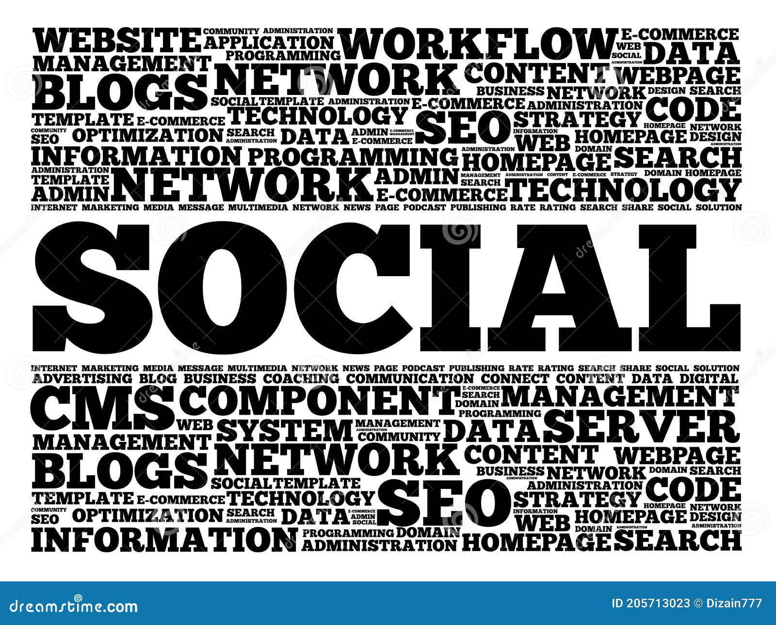 Social word cloud stock illustration. Illustration of publishing ...