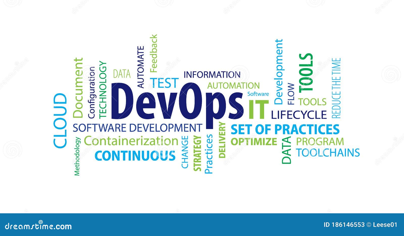 DevOps Word Cloud stock vector. Illustration of deploy - 186146553
