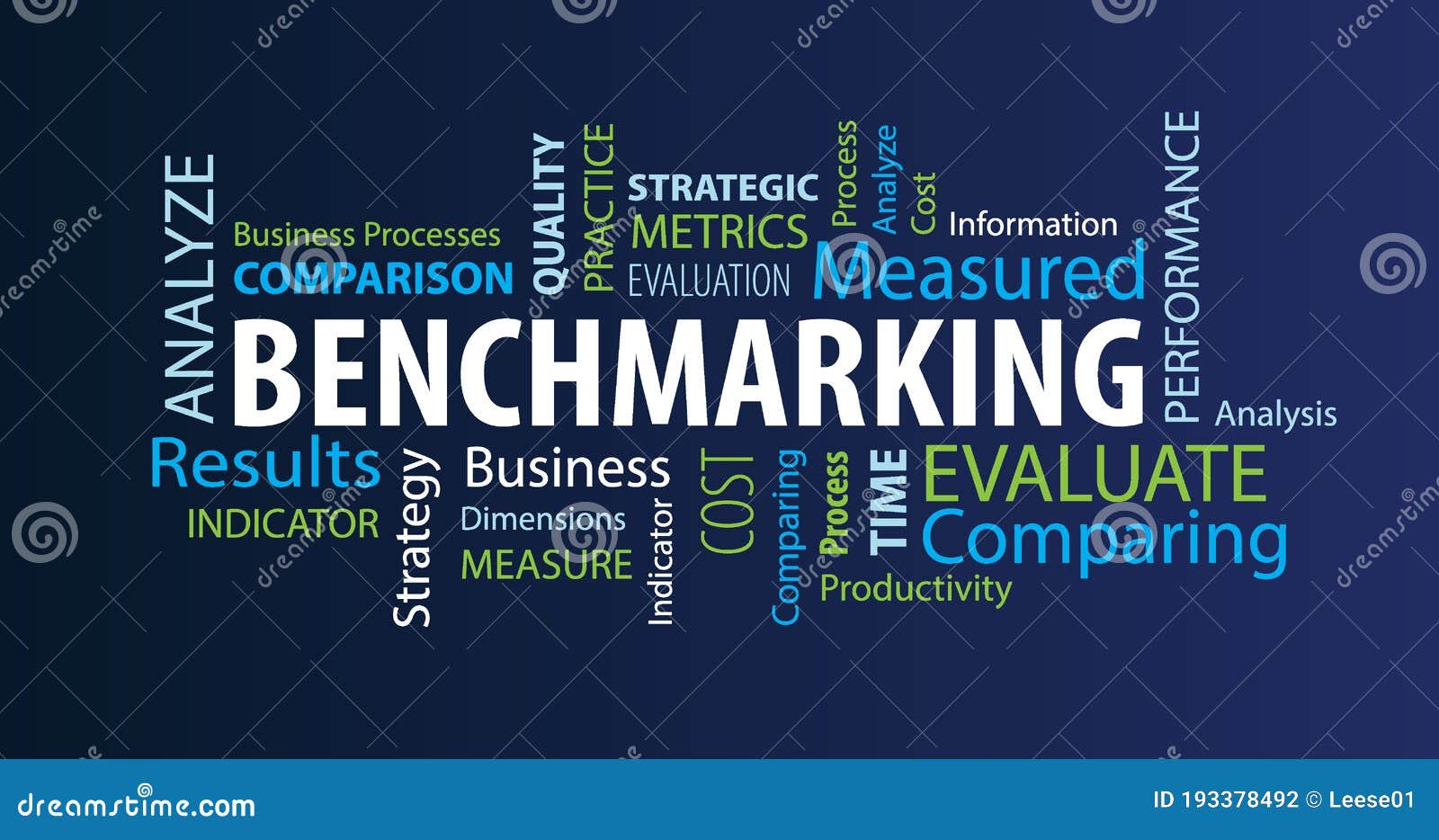 Benchmarking Word Cloud stock photo. Illustration of benchmark - 193378492