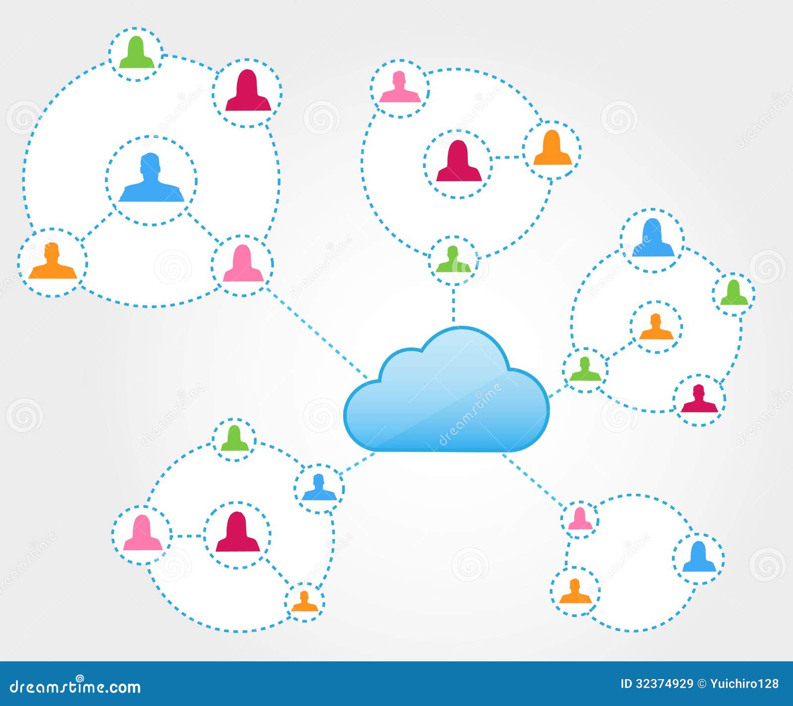 Sociale Netwerkcirkels Met Wolk Vector Illustratie - Illustration of ...