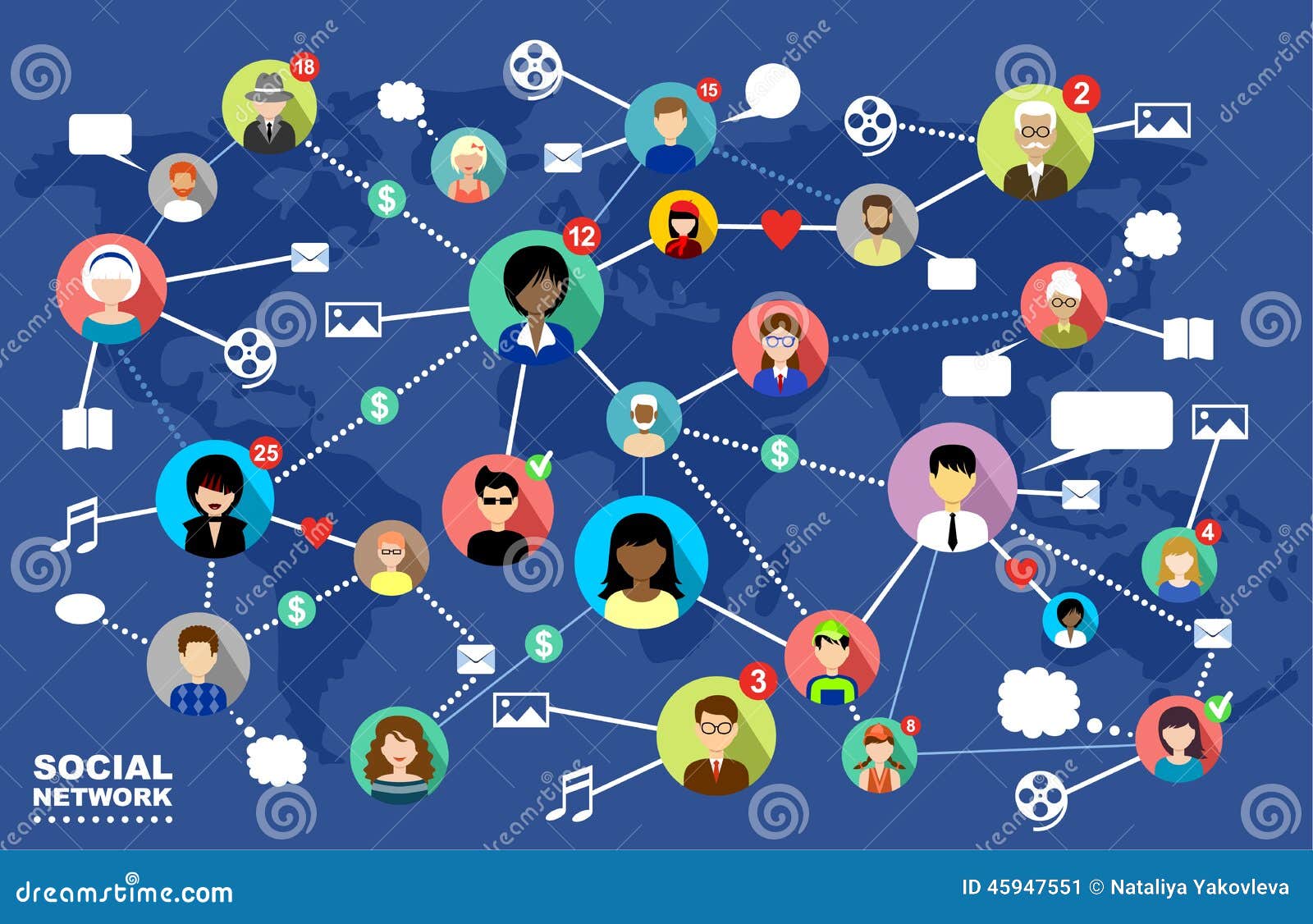 Sociale Netwerken Internet-mededeling Vector Vector Illustratie ...