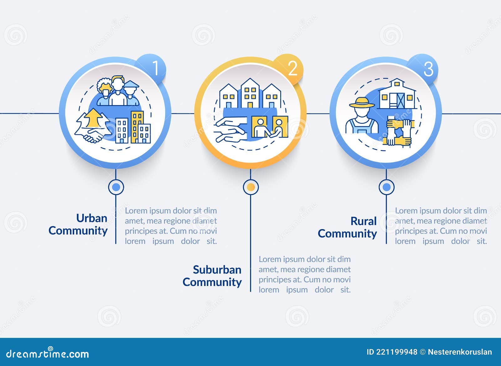 Societies Types Vector Infographic Template Stock Vector - Illustration ...