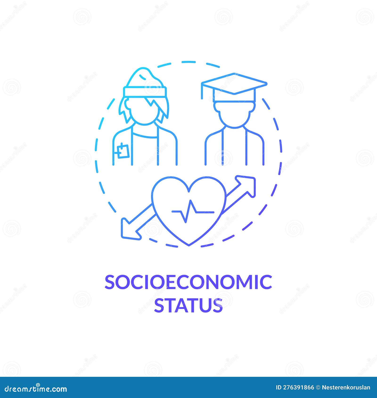 High Socioeconomic Status High Socioeconomic Status