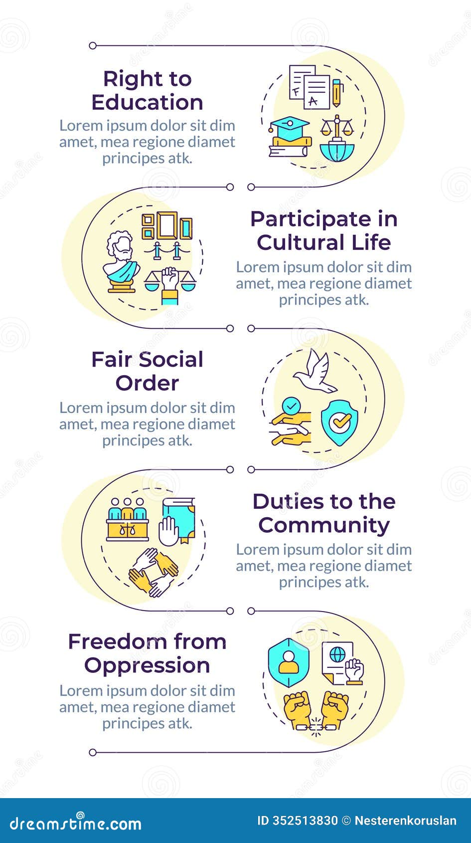 Socioeconomical Human Rights Infographic Vertical Sequence Stock ...