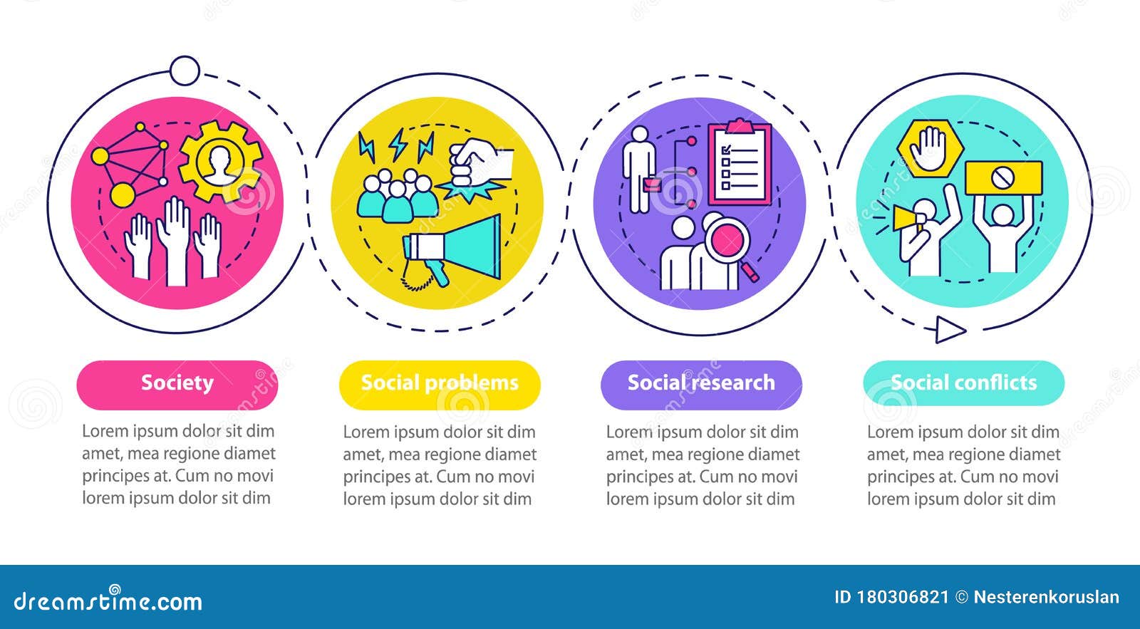 Sociology Vector Infographic Template. Society, Social Problems ...